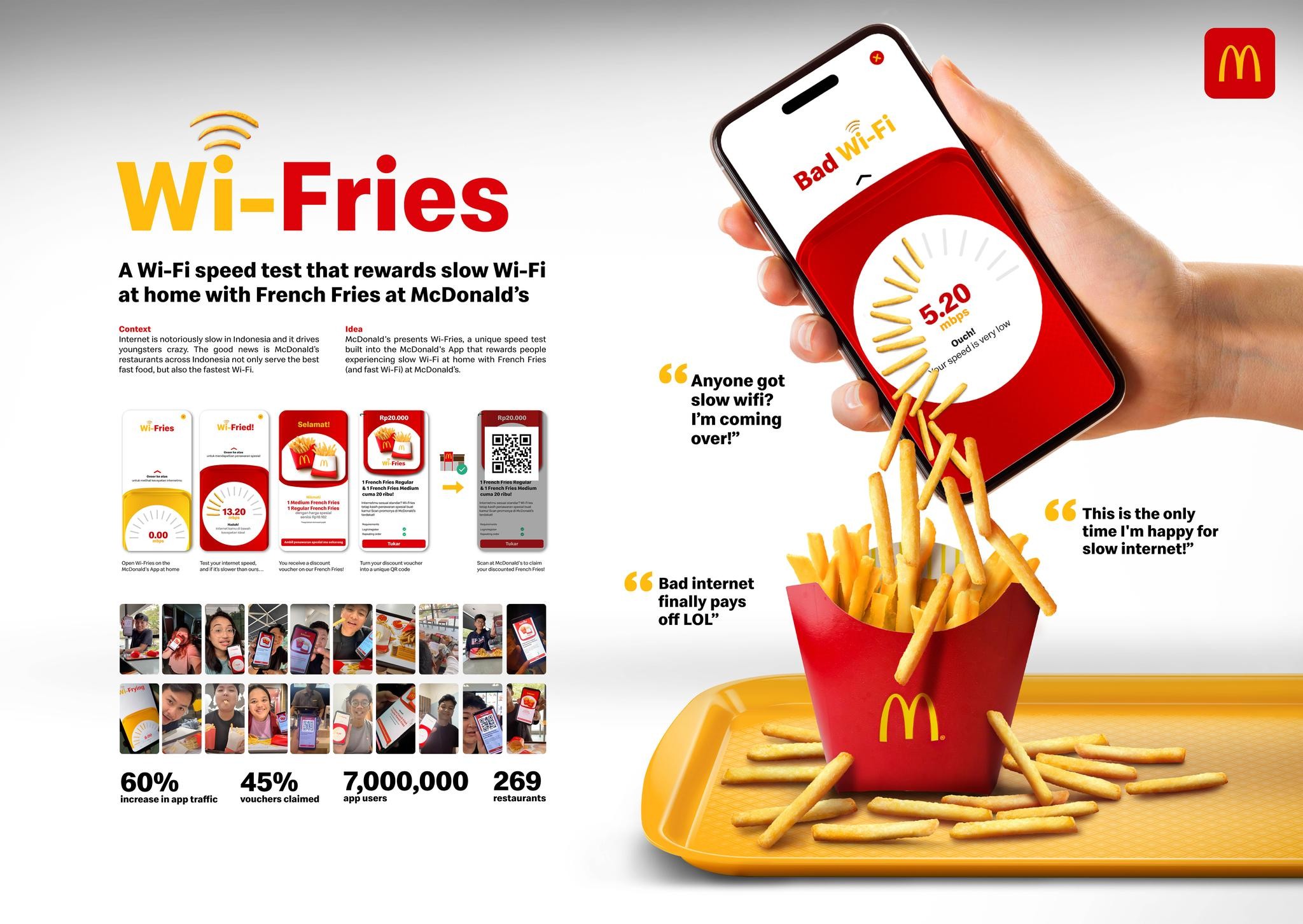 McDonald's Wi-Fries | Campaign | THE WORK