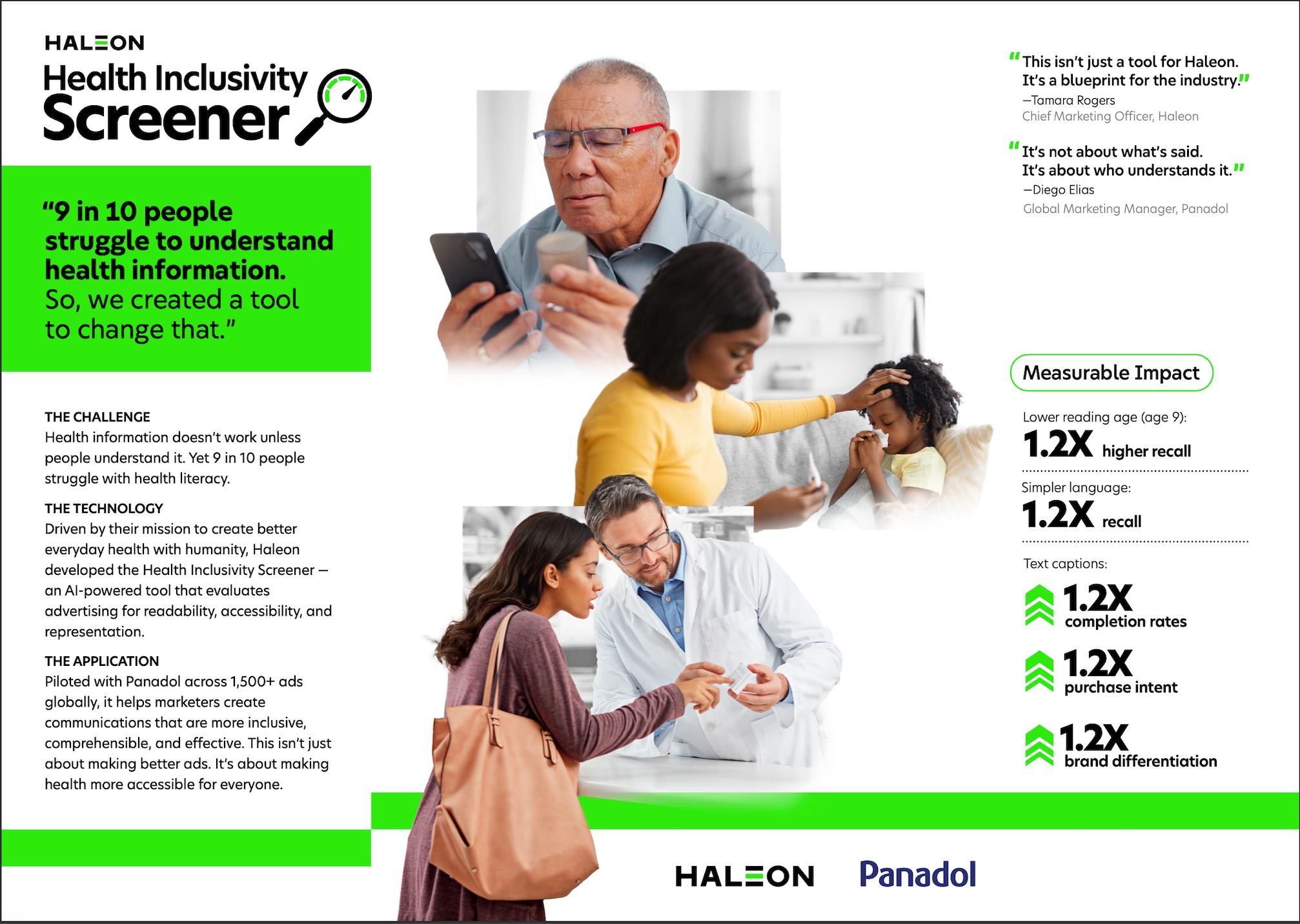Inclusive by Design: How Haleon is Raising the Standard for Health ...
