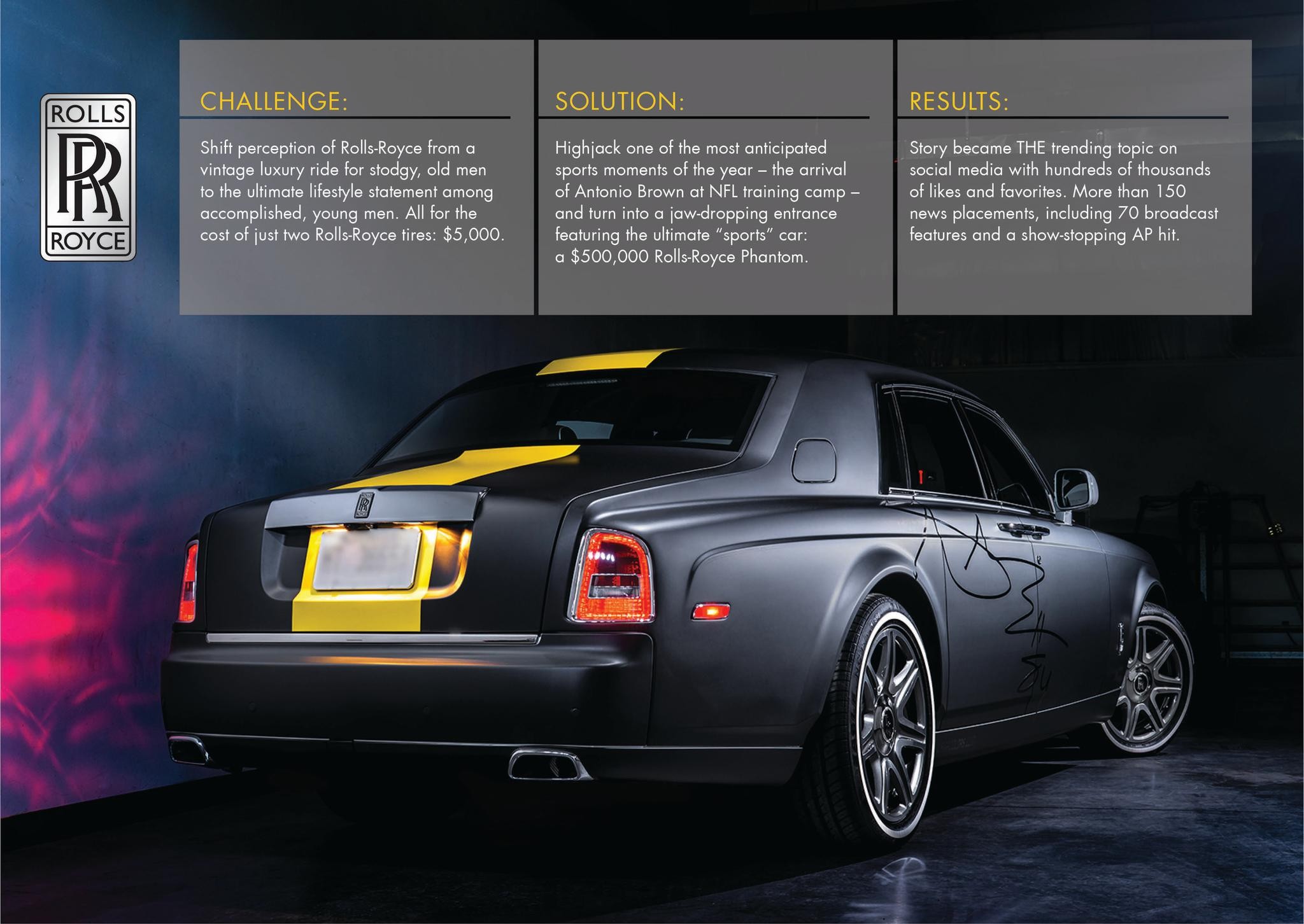 Rolls-RoyceMotorCars.com | Campaign | THE WORK