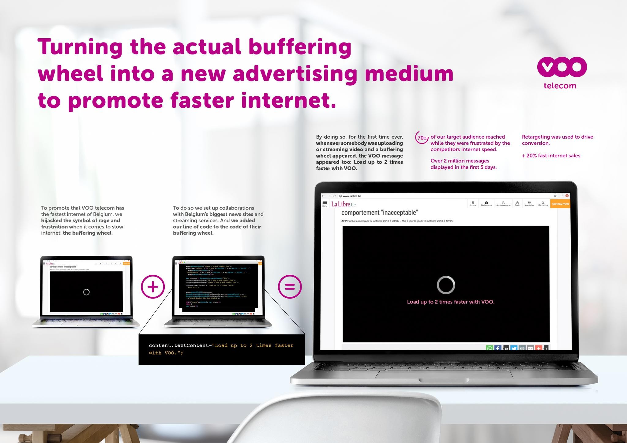 Buffer Rage | Campaign | THE WORK