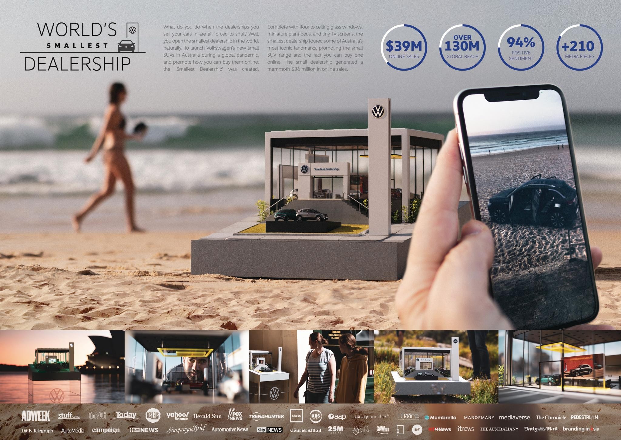 World's Smallest Dealership | Campaign
