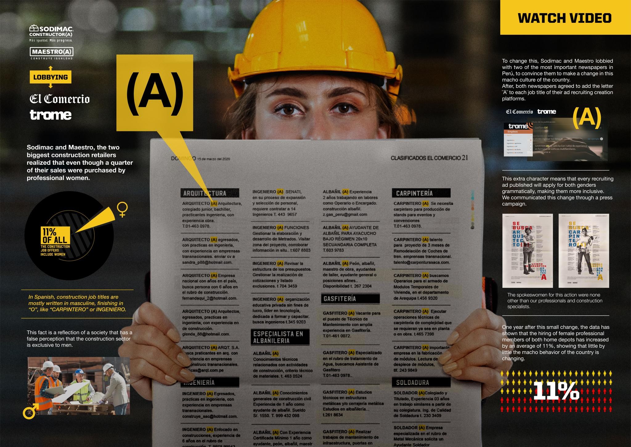 A lifetime commitment. | Campaign | THE WORK