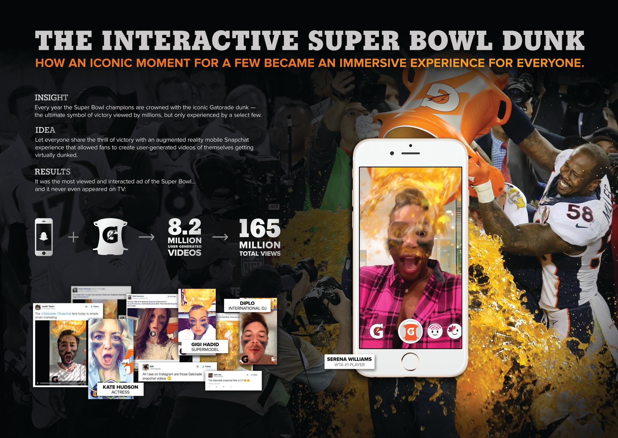 THANKS FOR COKE-CREATING | Entry | THE WORK