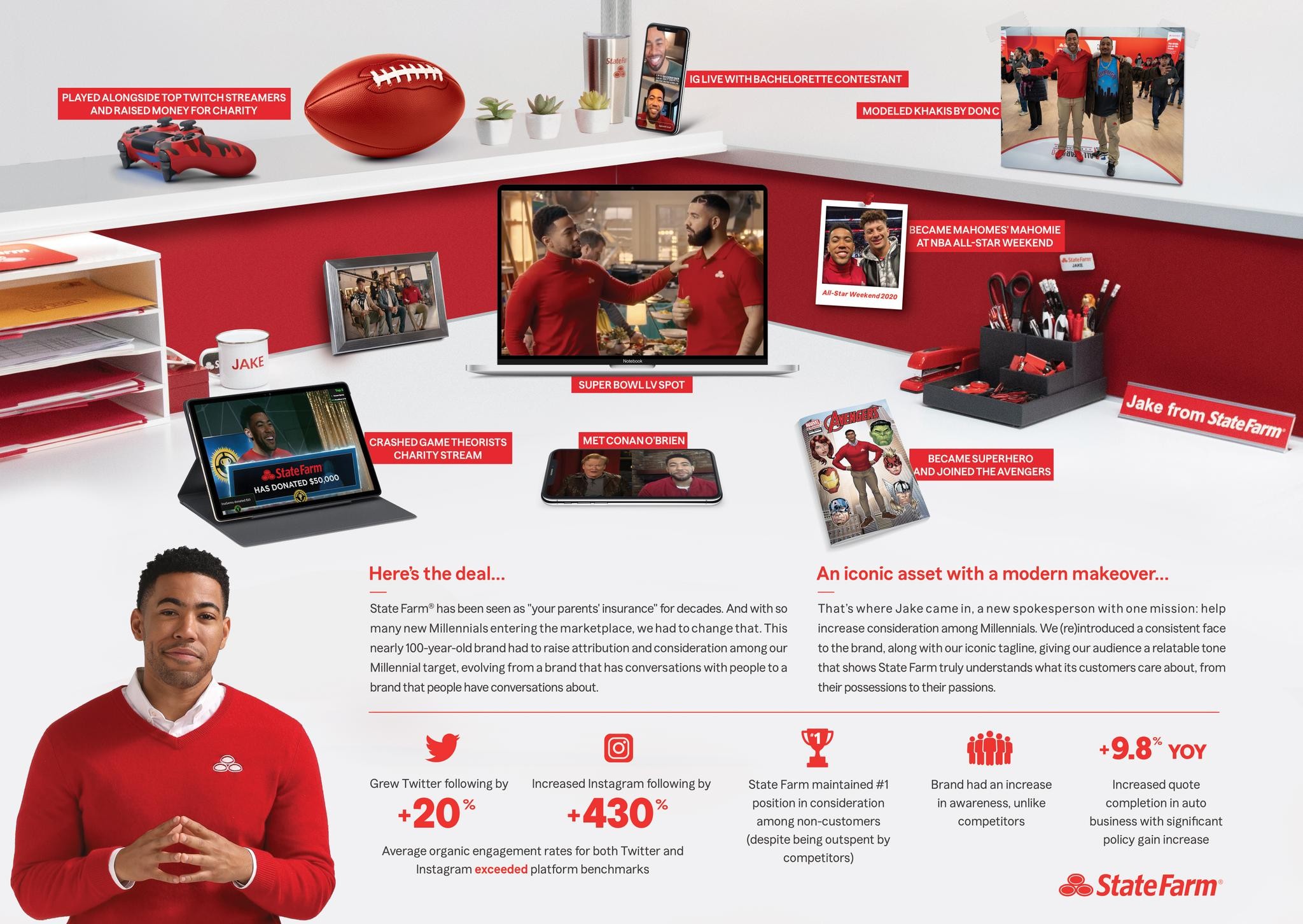 Jack From State Farm