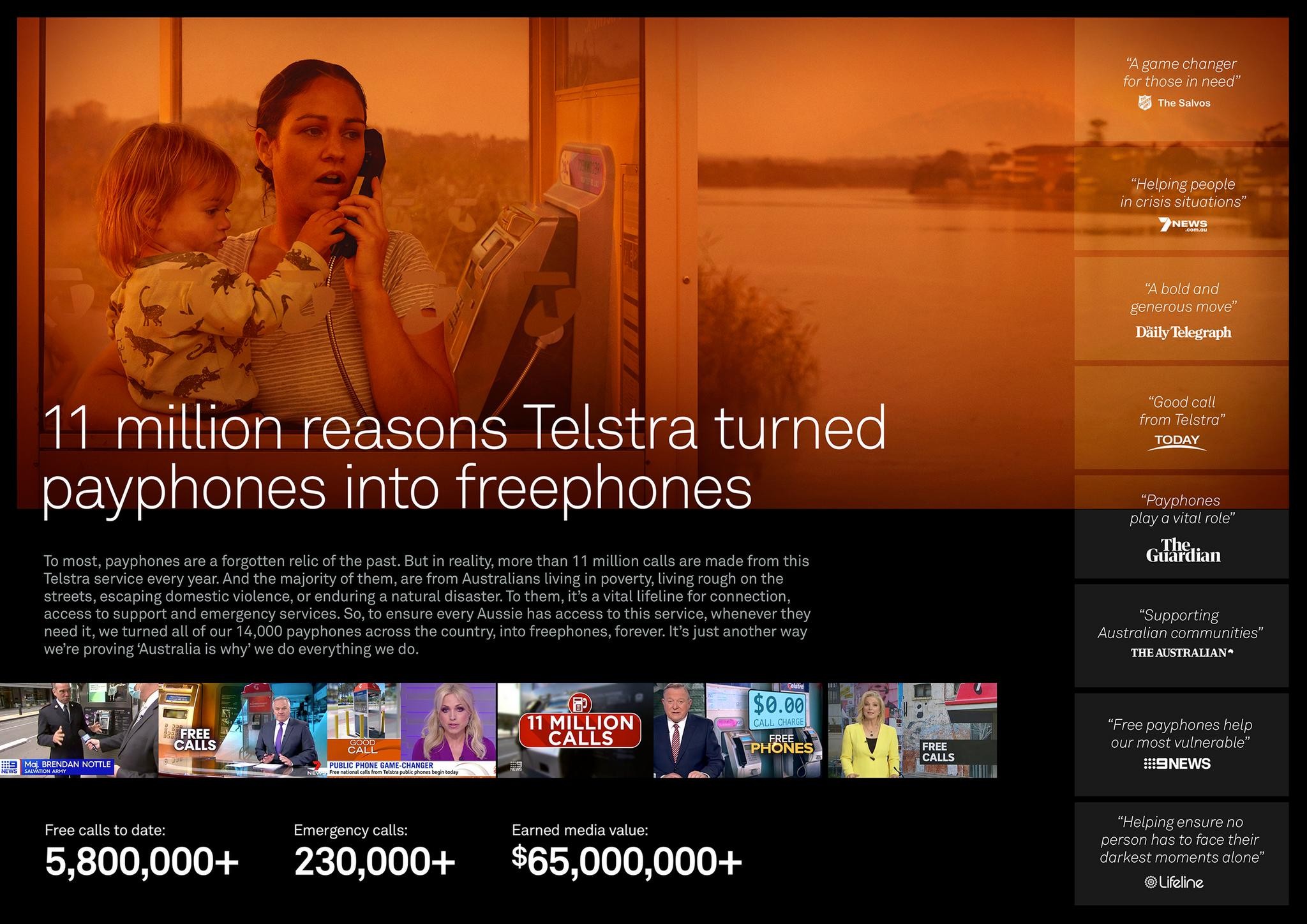 Telstra NRL/AFL | Campaign | THE WORK