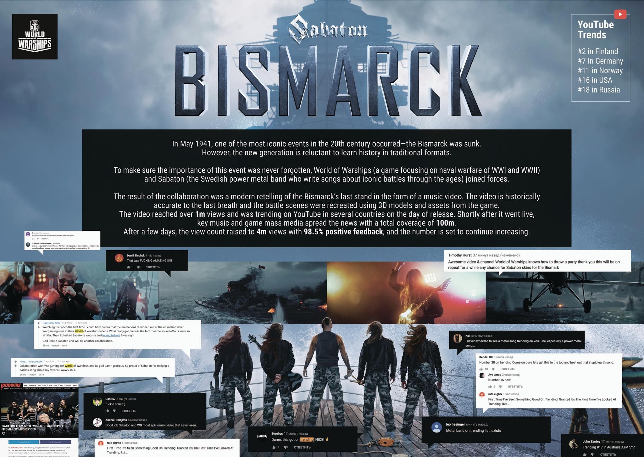 Bismarck by Sabaton and World Of Warships | Campaign | THE WORK