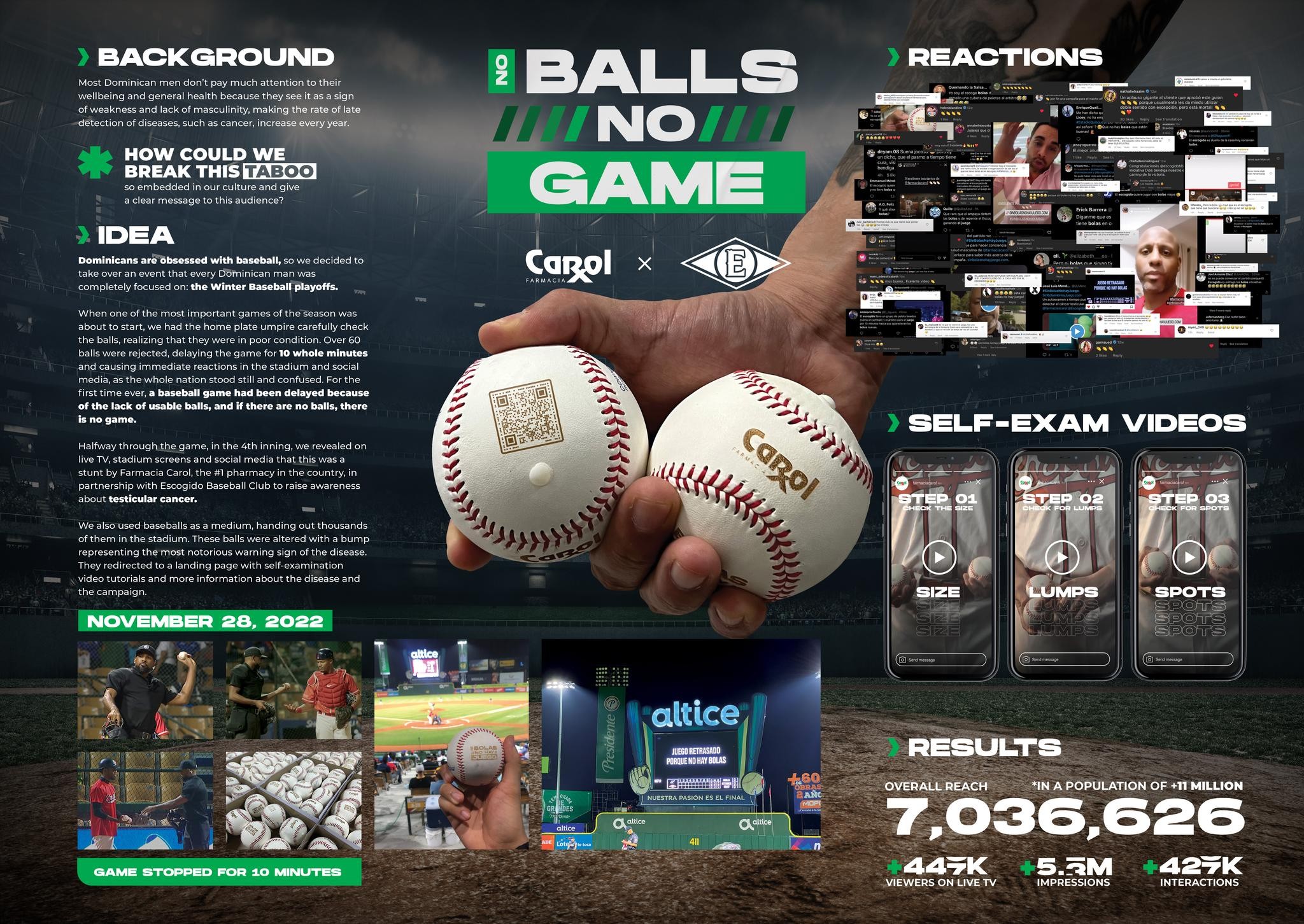 NO BALLS, NO GAME | Entry | THE WORK