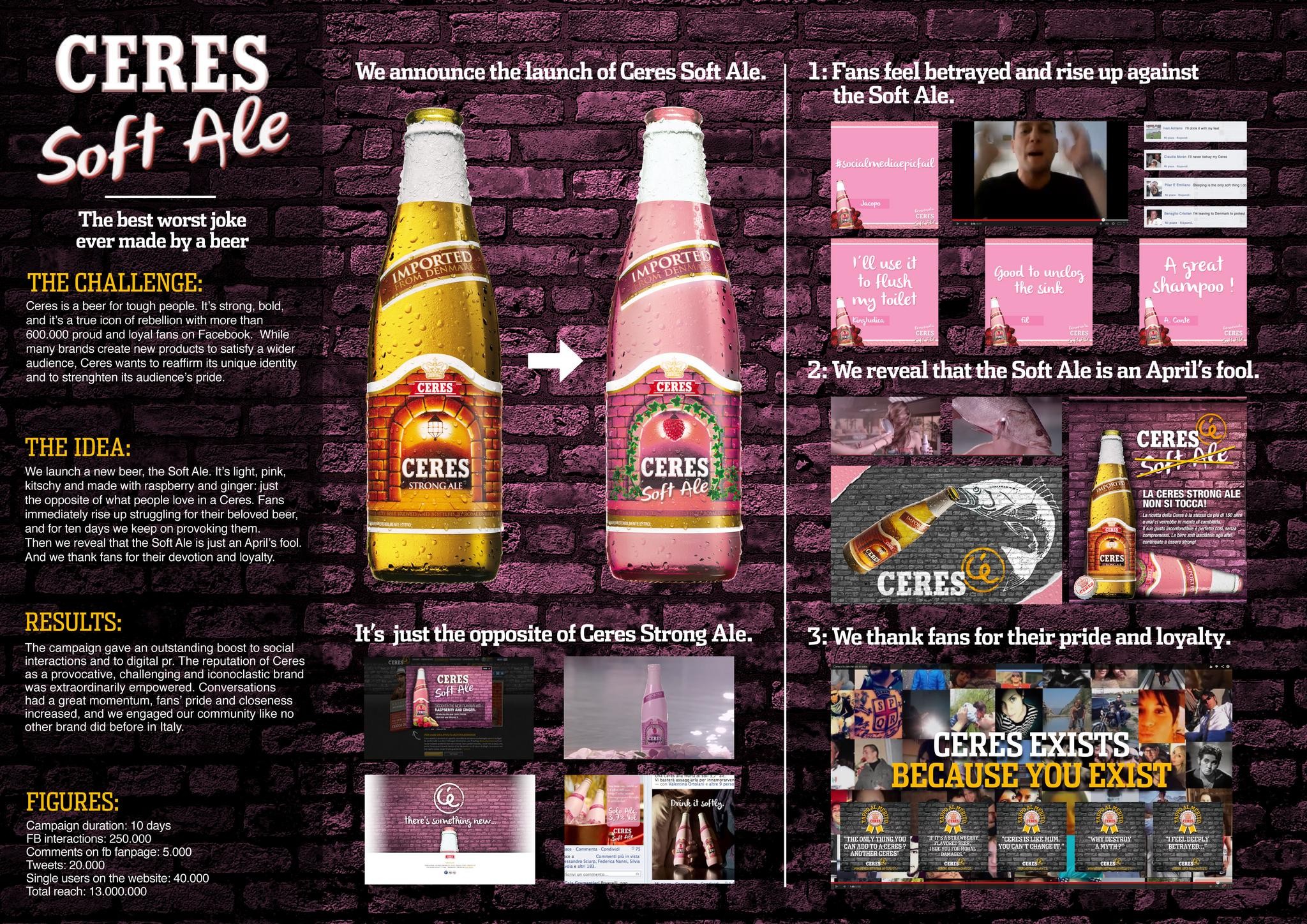 Ceres Table Happy Hour | Cabinets Matttroy