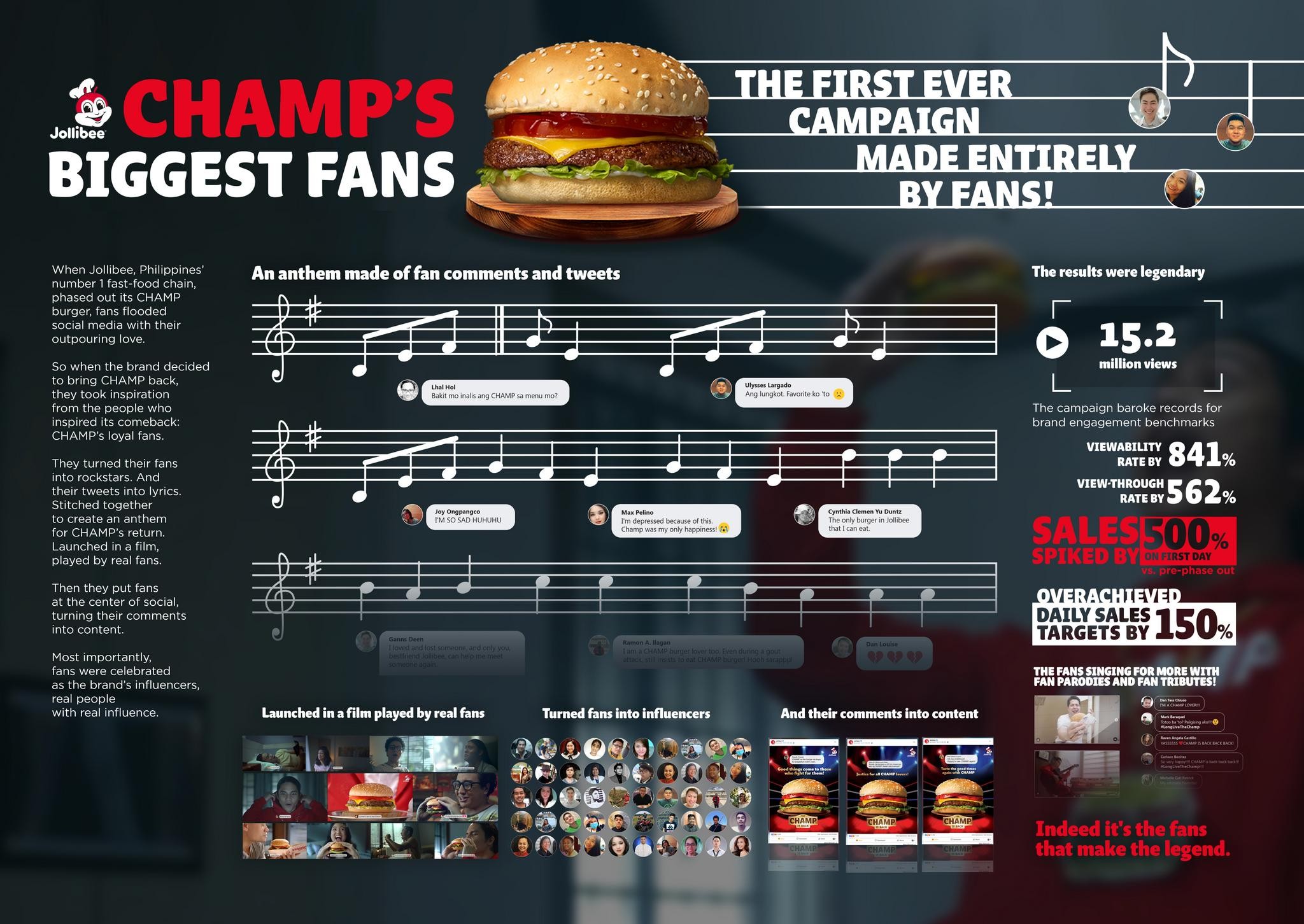 CHAMP'S BIGGEST FANS | Campaign | THE WORK