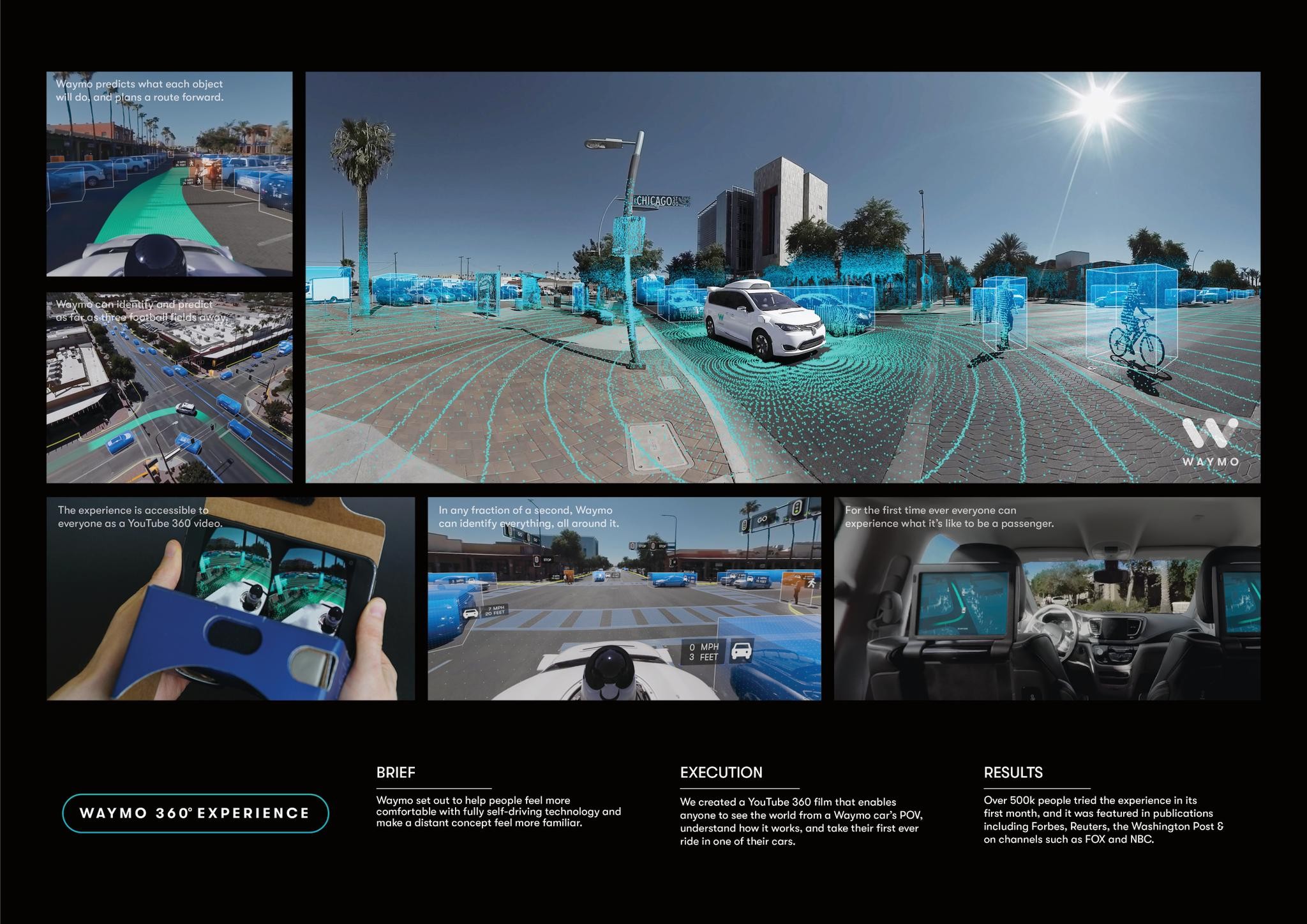 WAYMO 360° EXPERIENCE | Entry | THE WORK