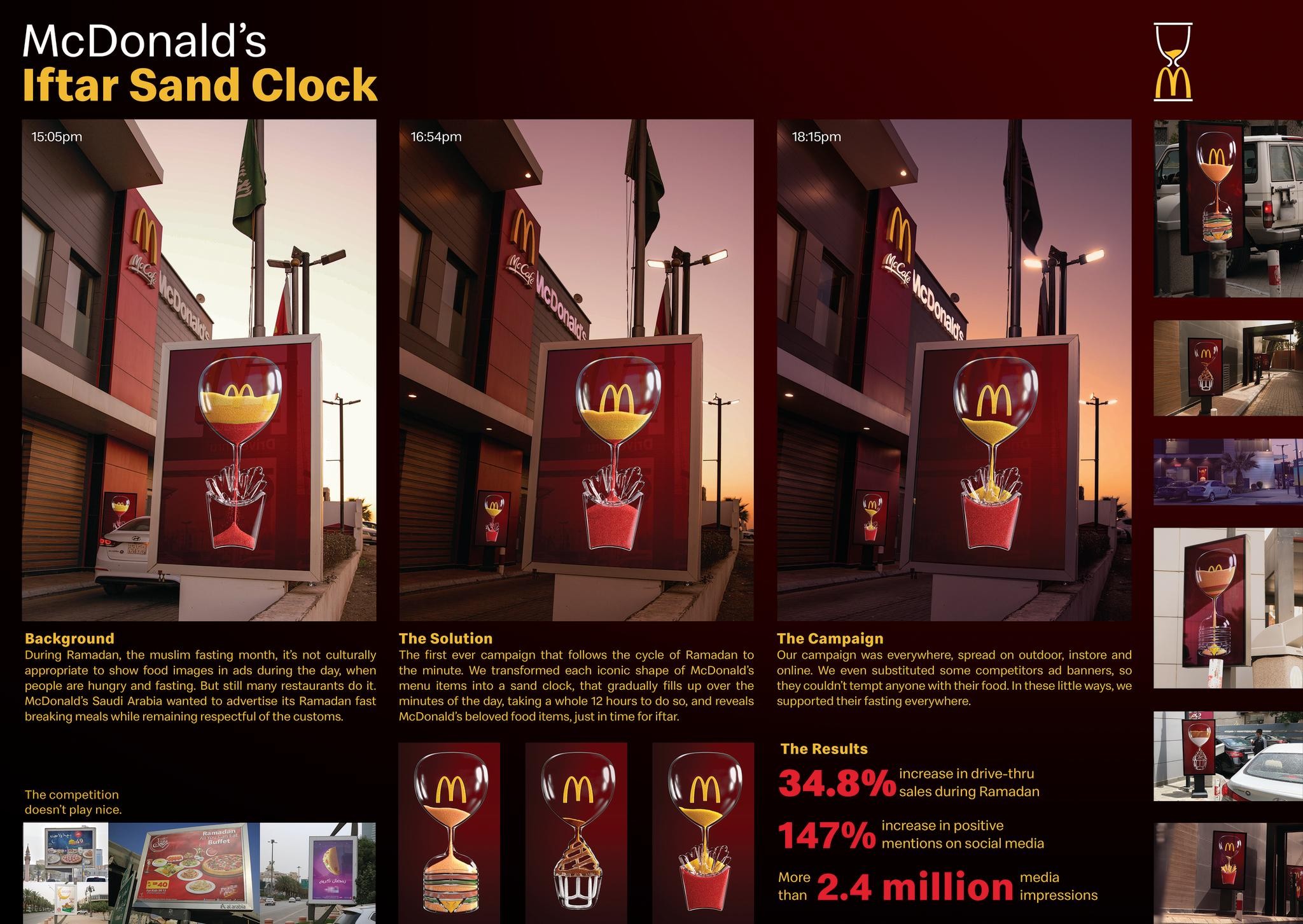 McDonald's Ramadan Iftar Sand Clock | Campaign | THE WORK