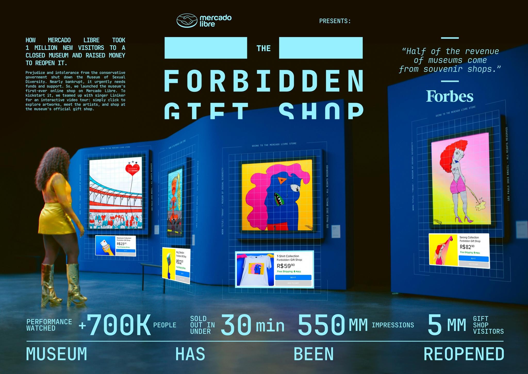 The Forbidden Gift Shop | Campaign
