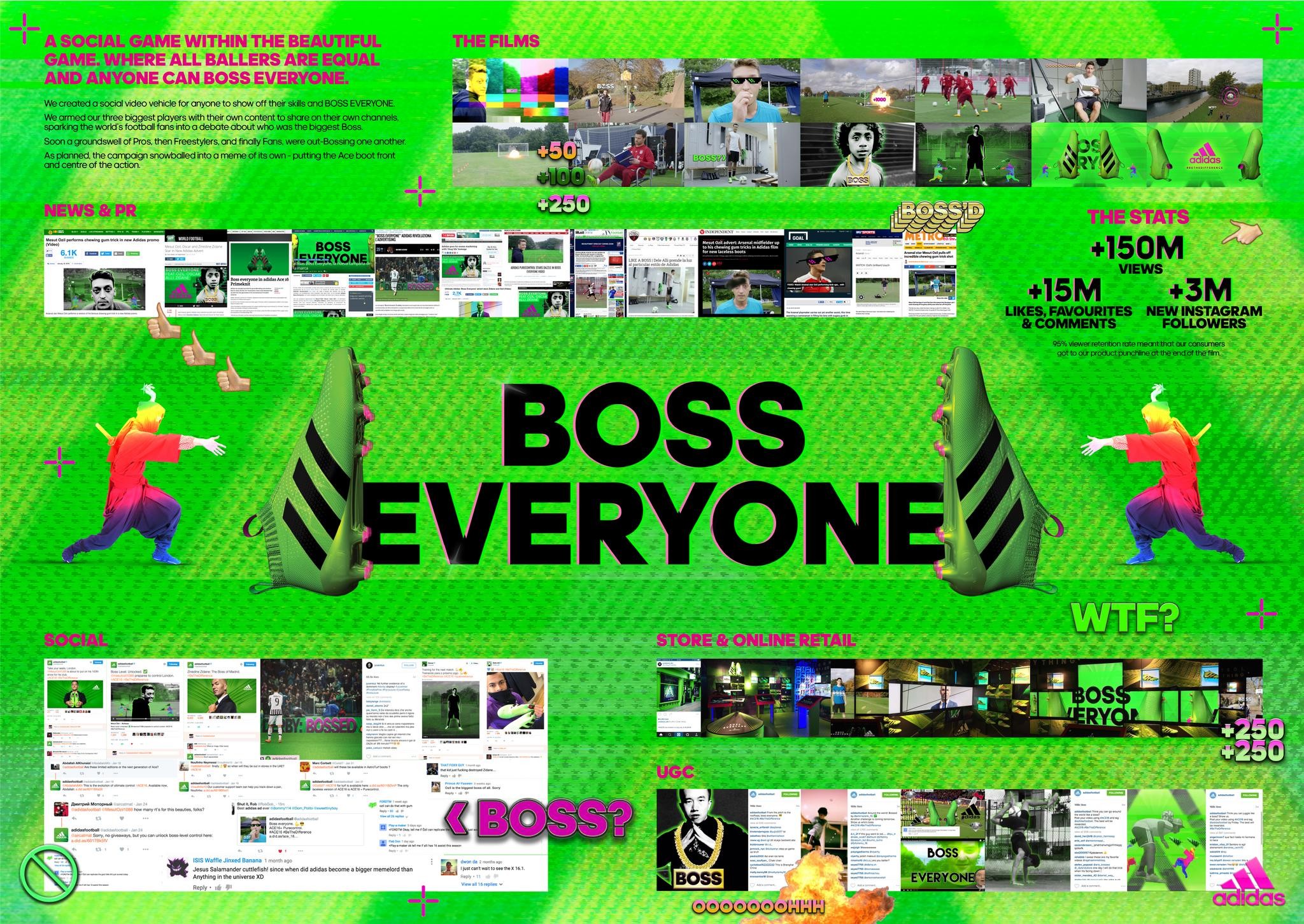Boss Everyone | Campaign | THE WORK