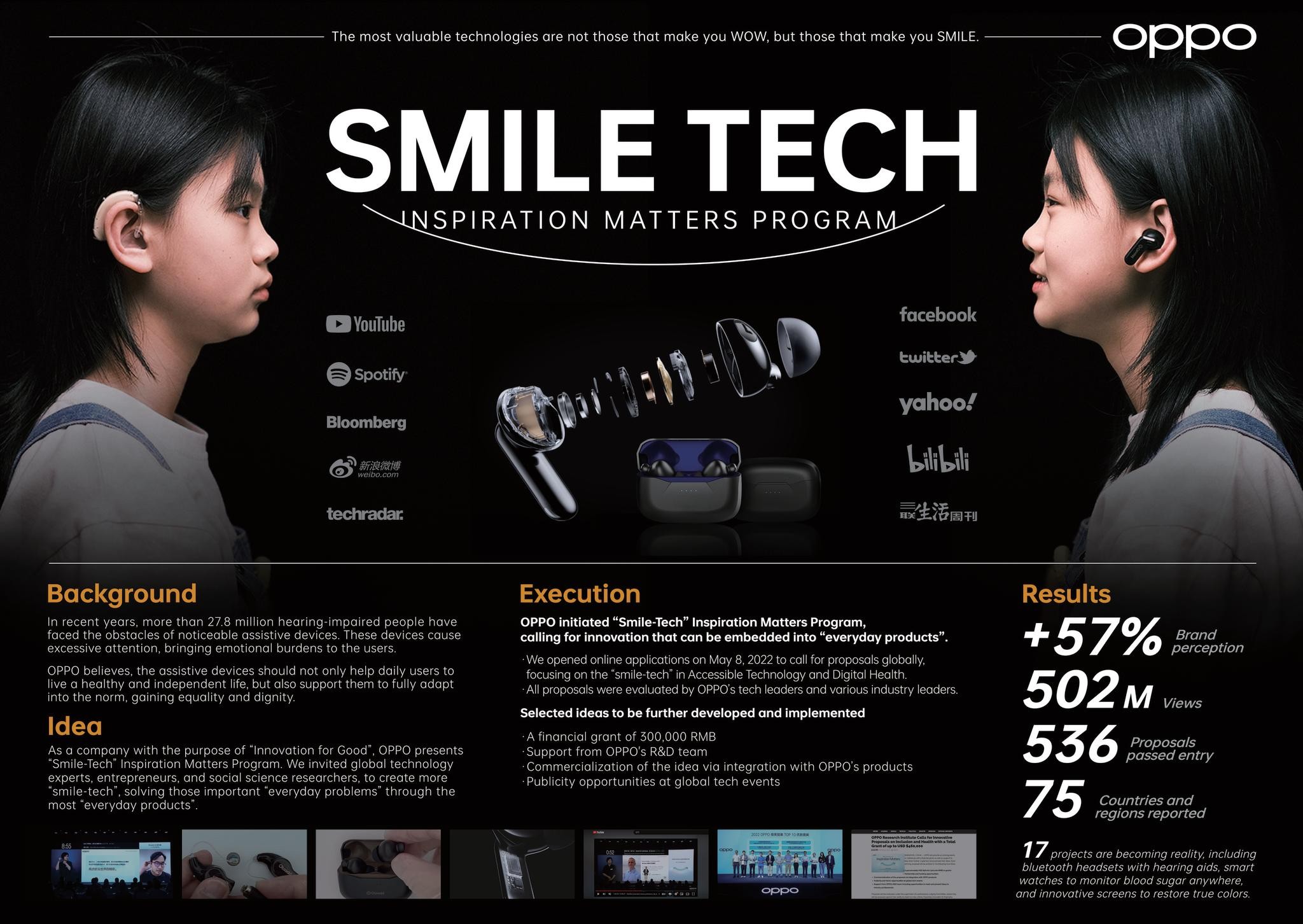 SMILE-TECH Inspiration Matters Program | Campaign | THE WORK