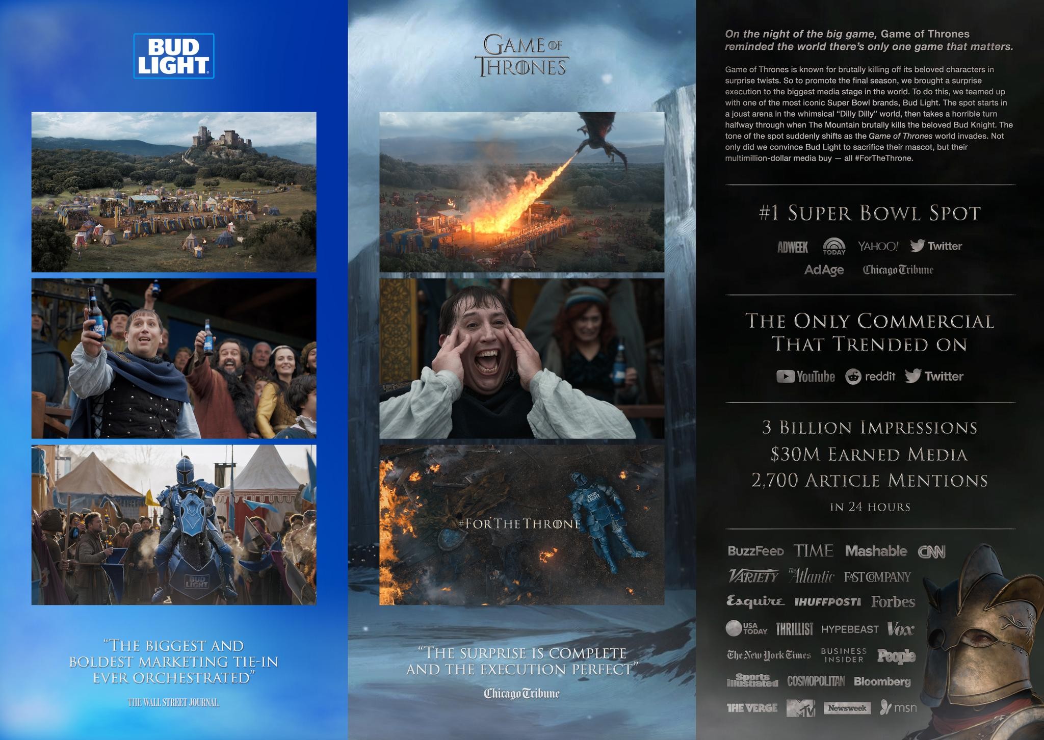 Game of Thrones x Bud Light: Joust | Campaign | THE WORK