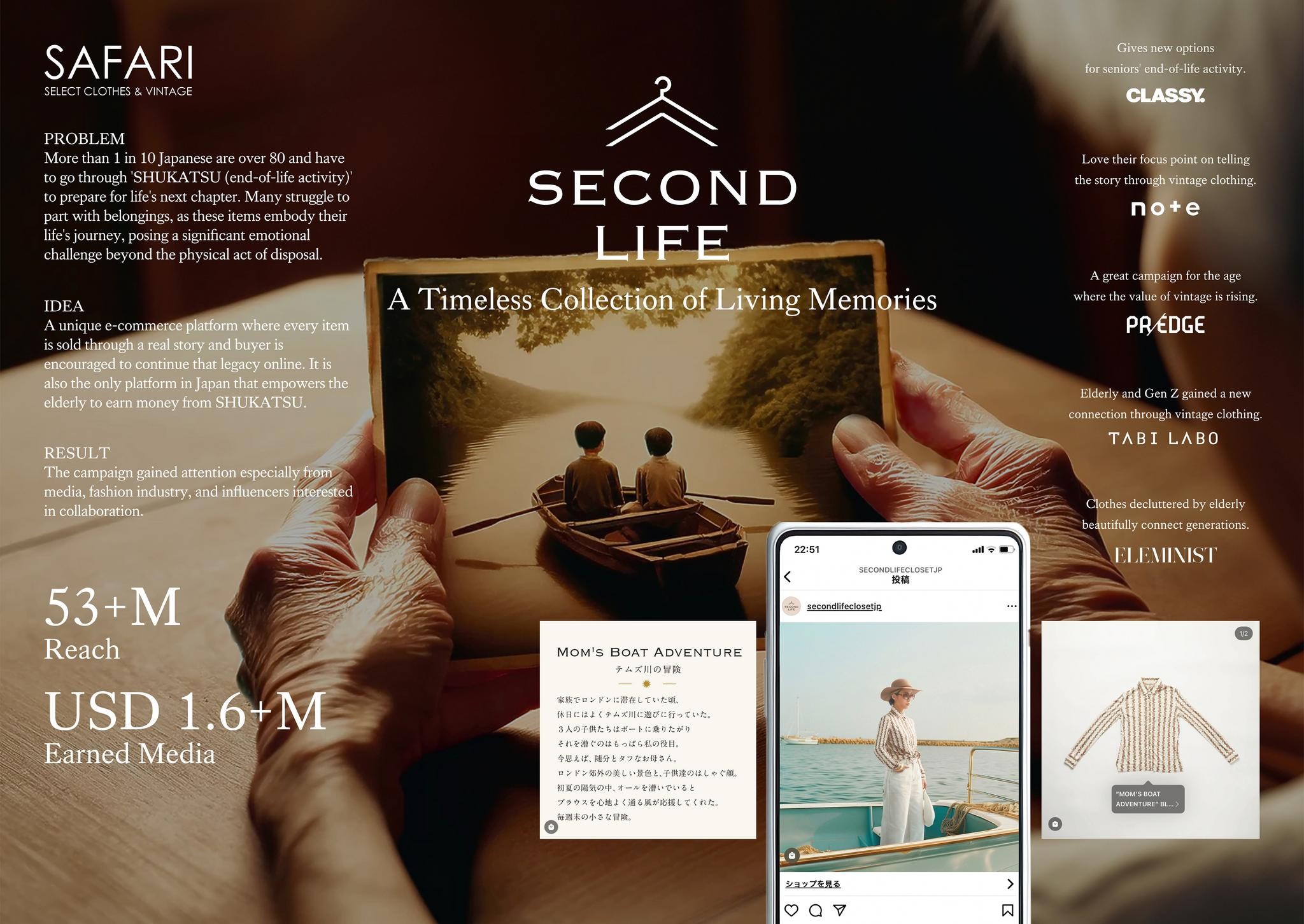 Second Life | Campaign