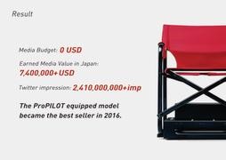 ProPILOT CHAIR | Campaign | THE WORK