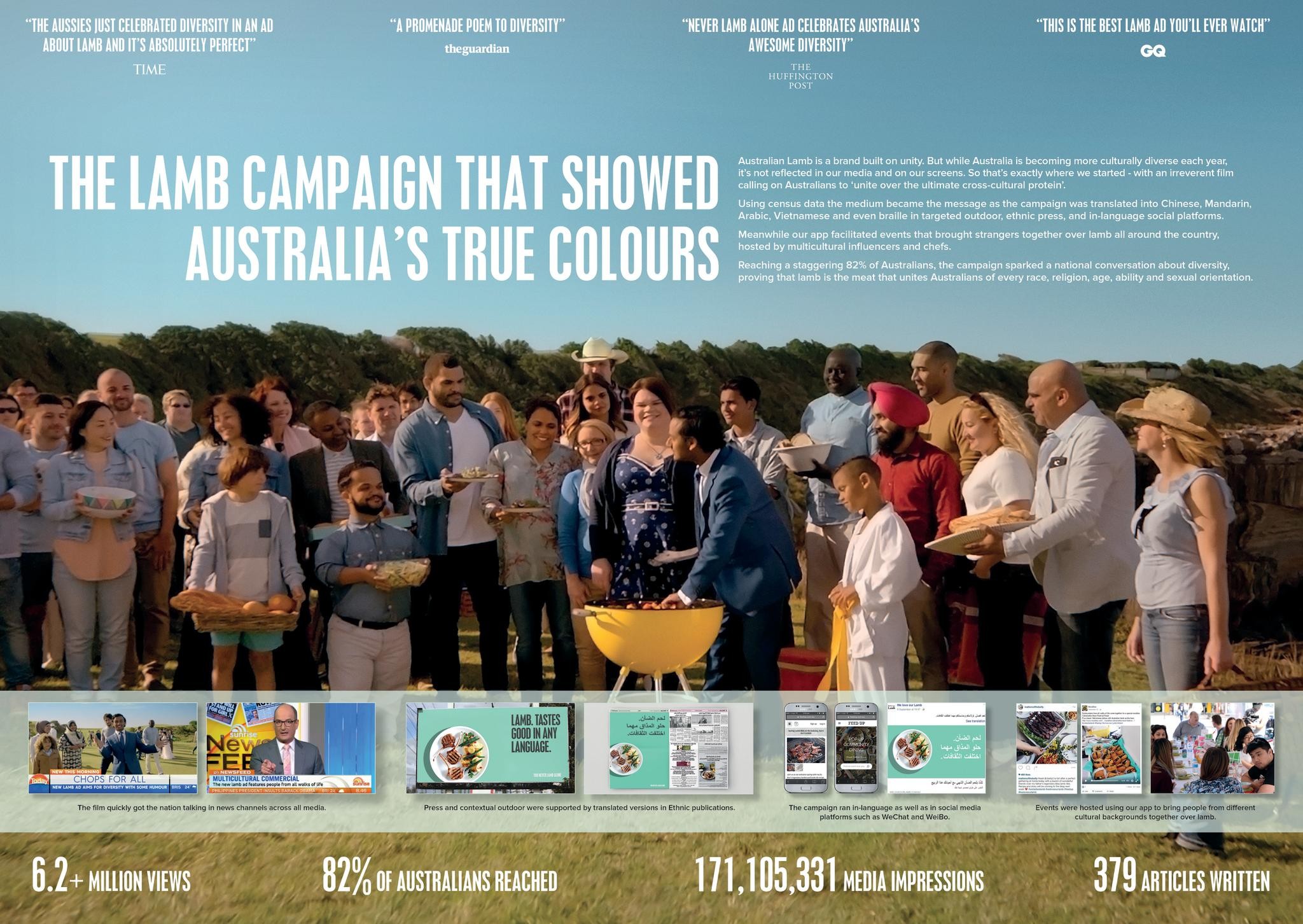 You Never Lamb Alone | Campaign | THE WORK