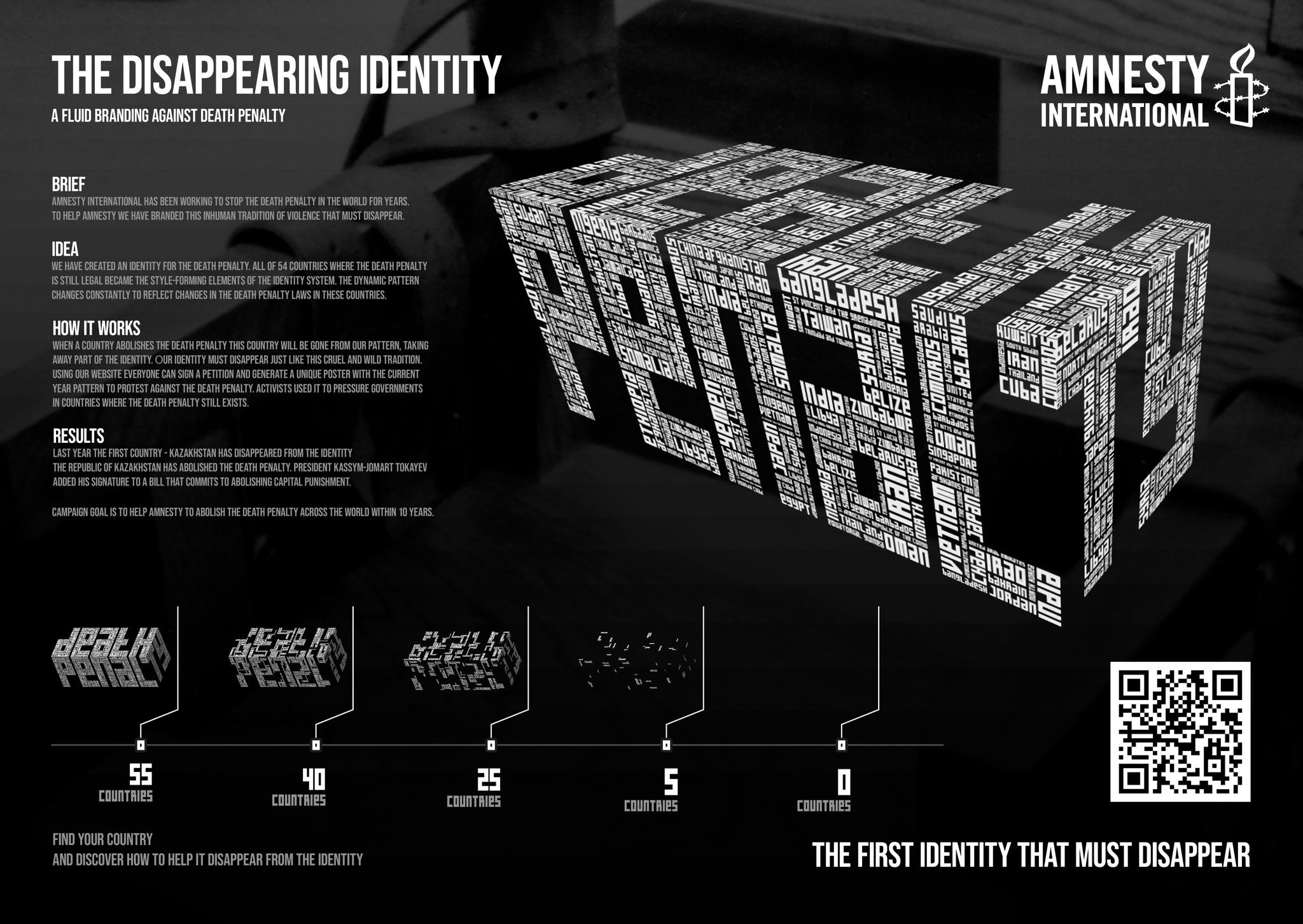 DISAPPEARING IDENTITY | Entry | THE WORK