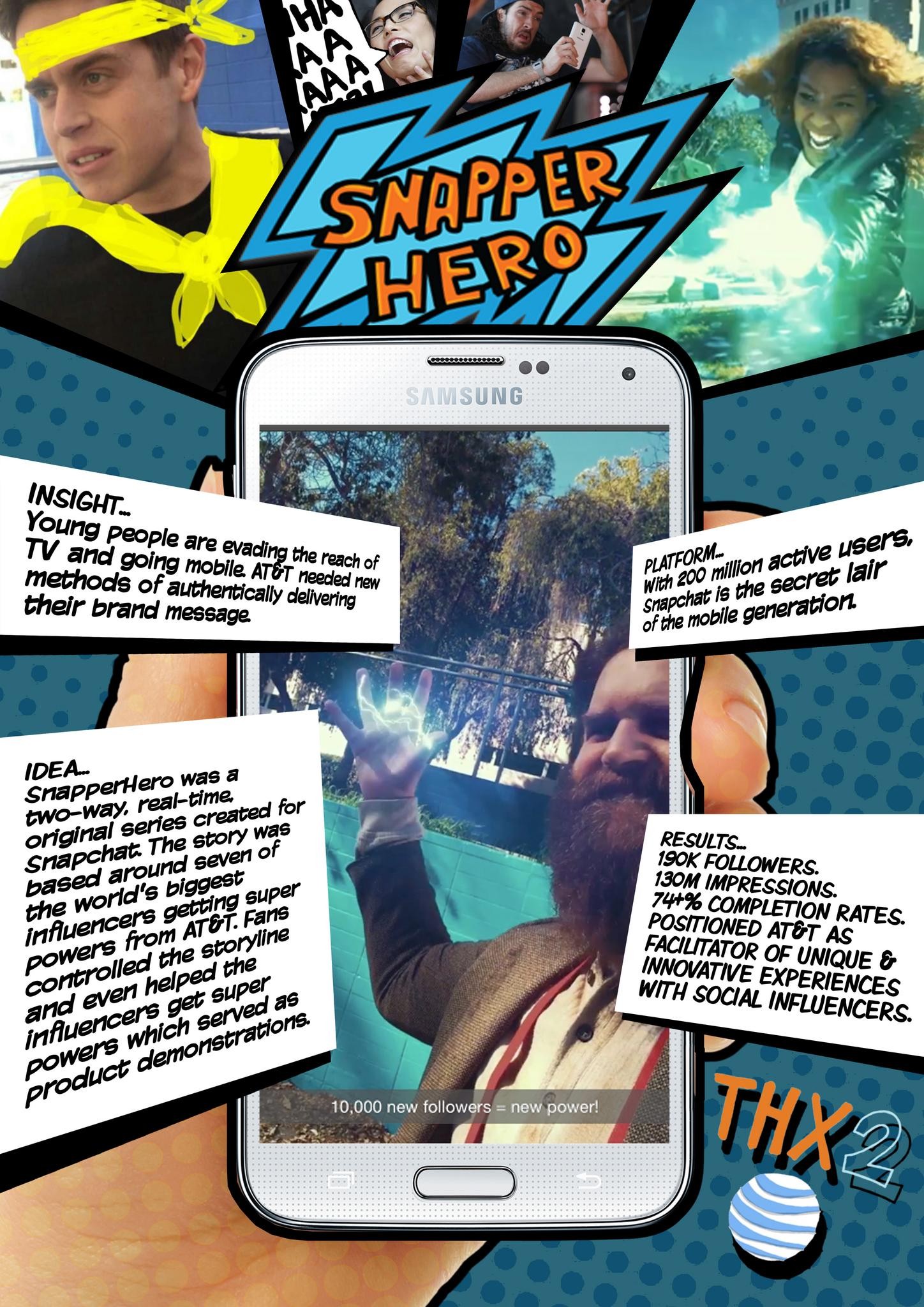 SNAPPER HERO | Campaign | THE WORK