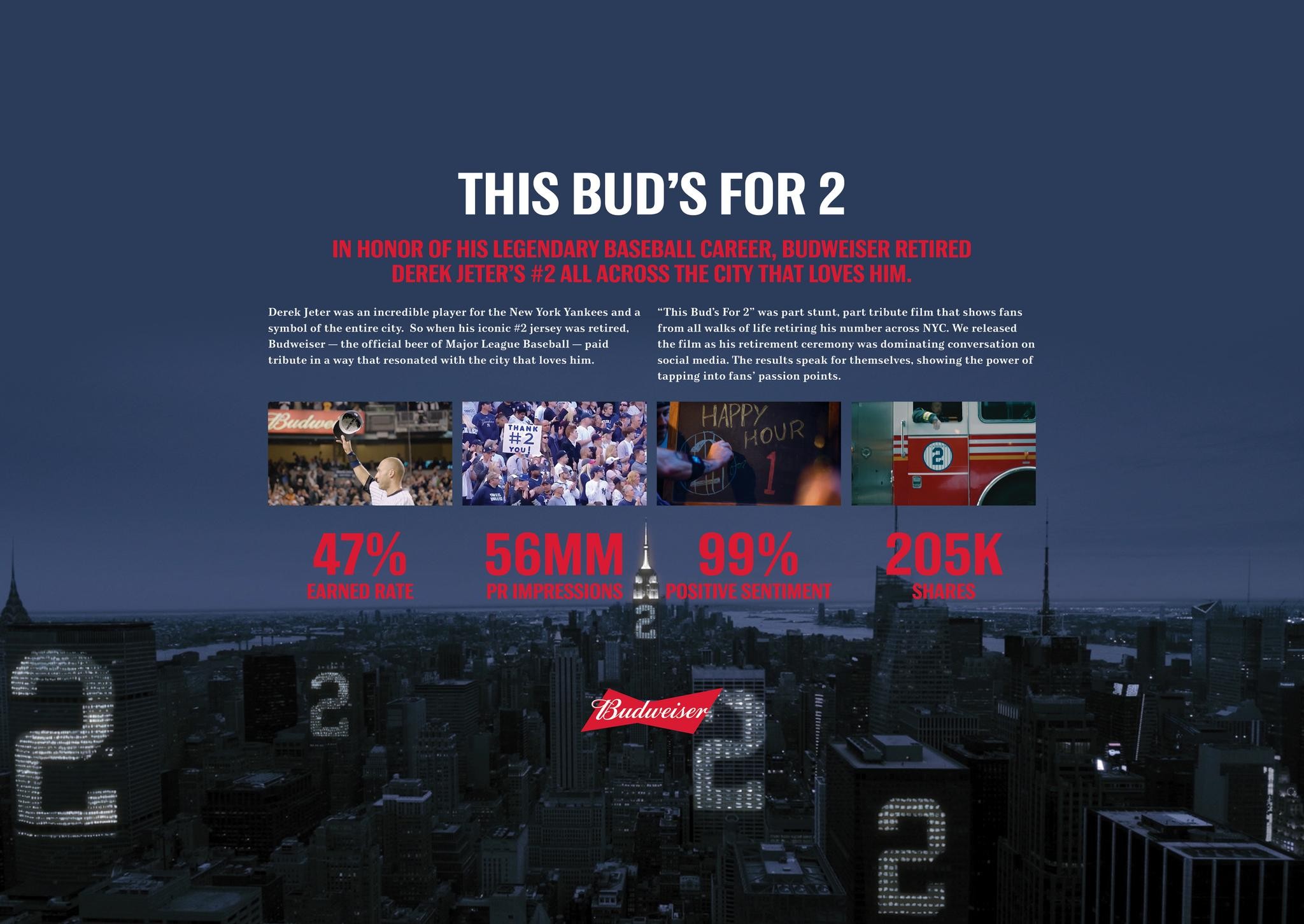 Budweiser: This Bud's For Two | Campaign | THE WORK