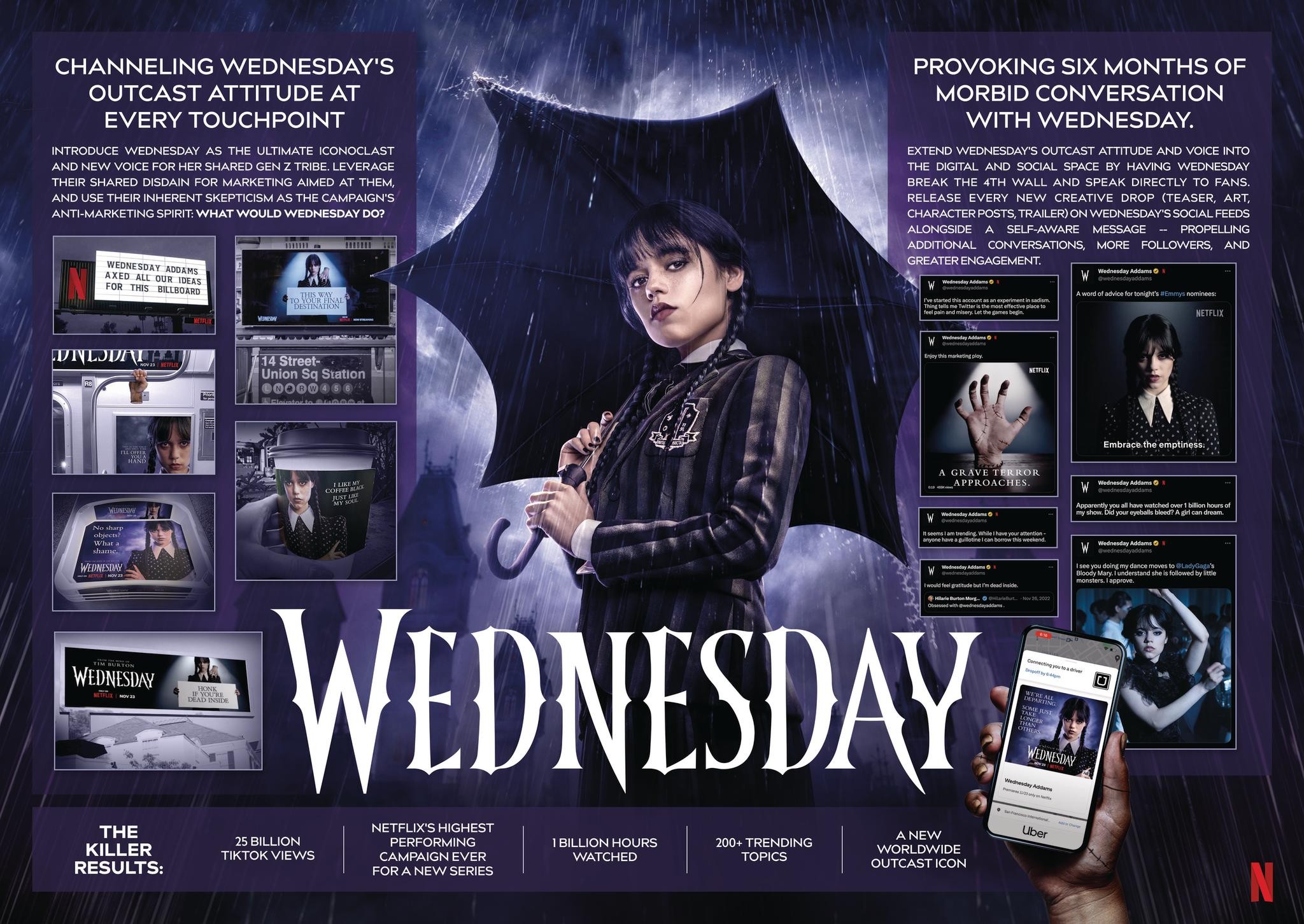 WEDNESDAY HATES MARKETING | Entry | THE WORK