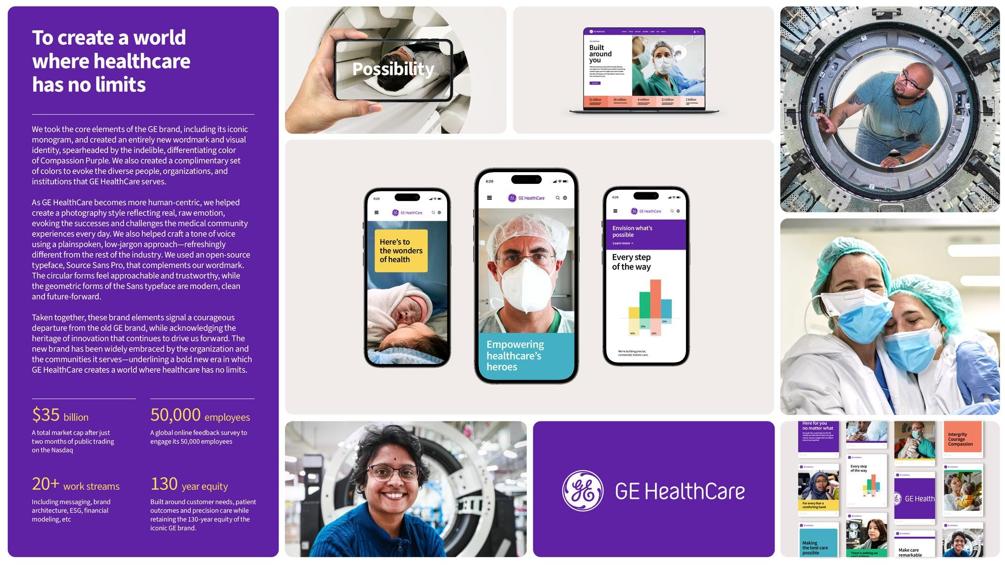 Create a world where healthcare has no limits | Campaign