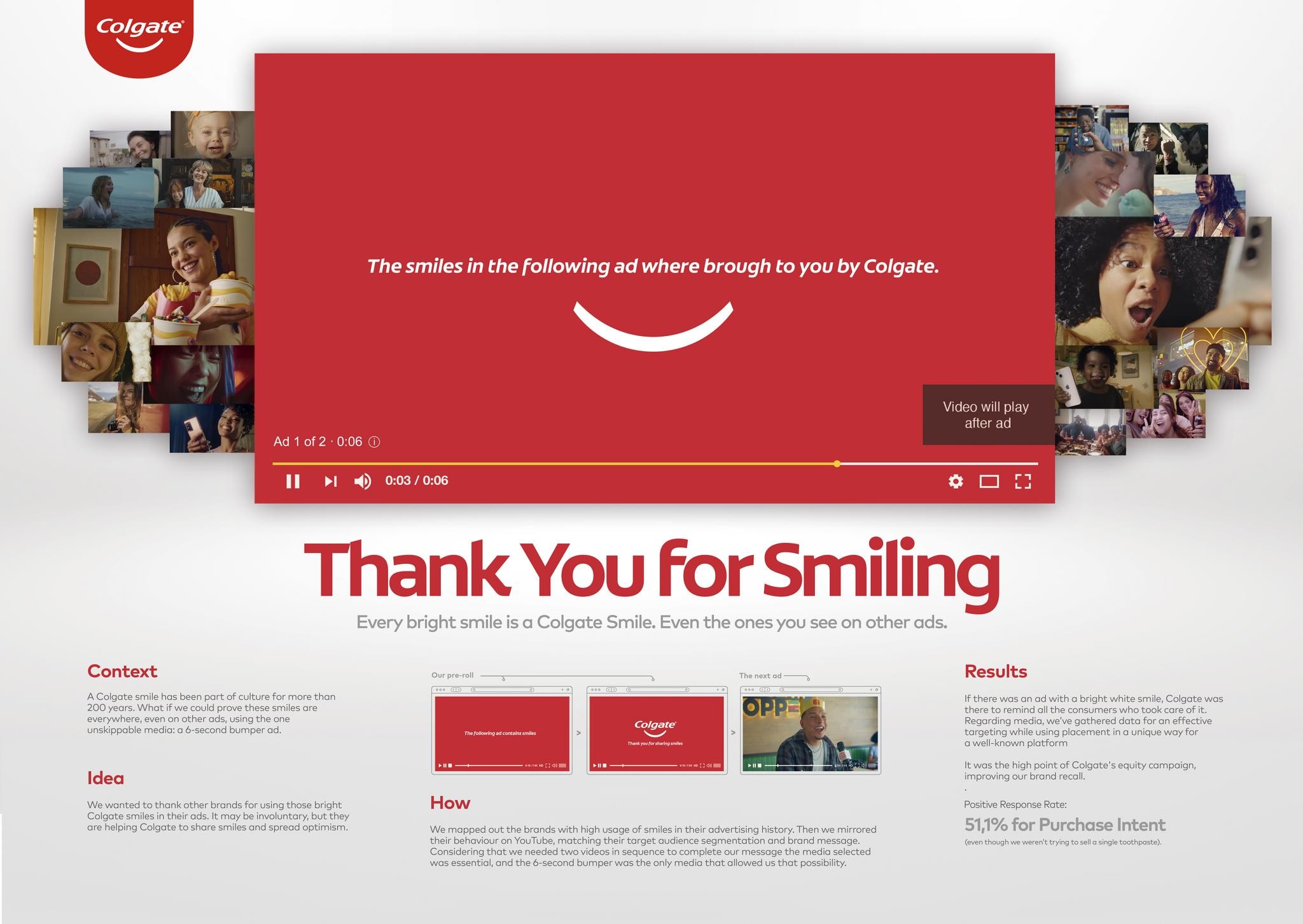 Thank You for Smiling | Campaign | THE WORK