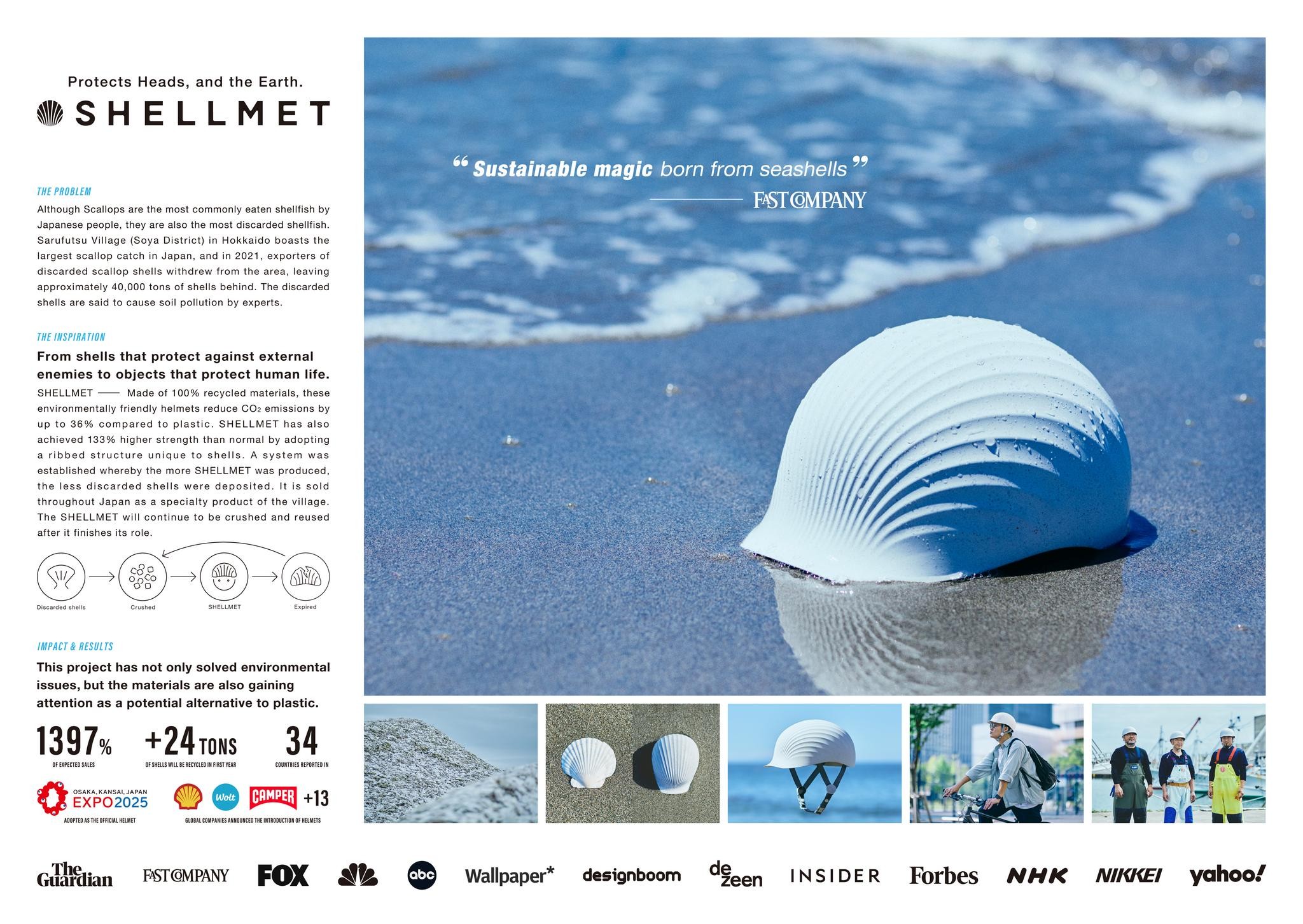 SHELLMET | Entry | THE WORK