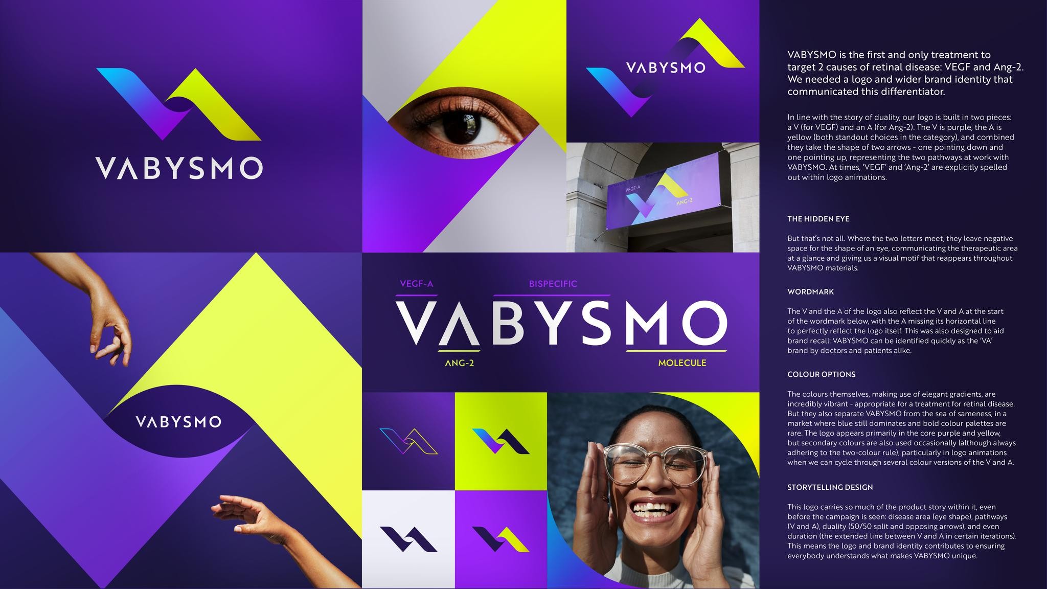 VABYSMO: The Power of 2 | Campaign | THE WORK