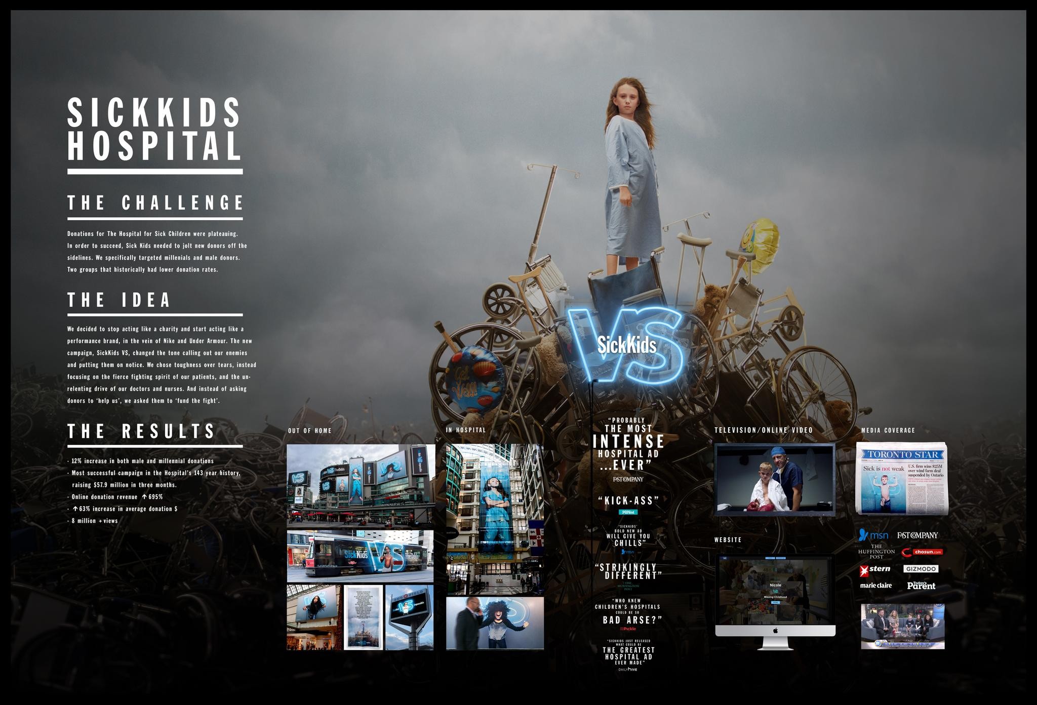 Sickkids Logo Monument To The Brave | Citizen Relations