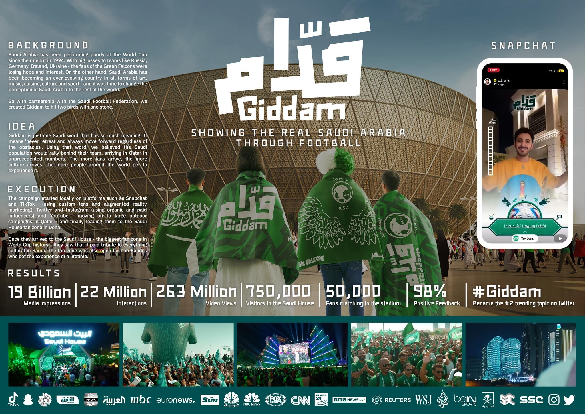 Giddam - Never Retreat | Campaign | THE WORK