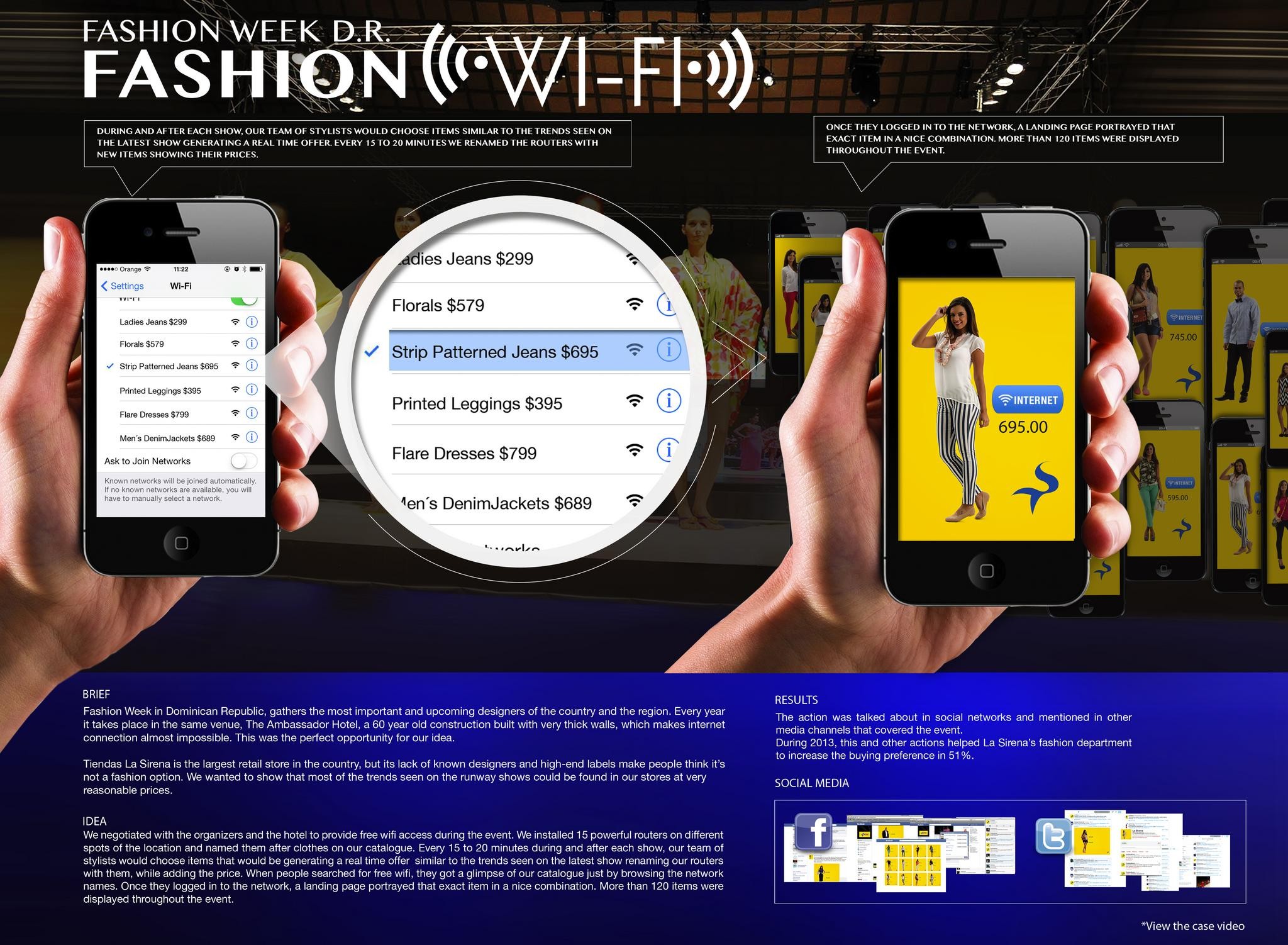 FASHION DEPARTMENT | Campaign | THE WORK