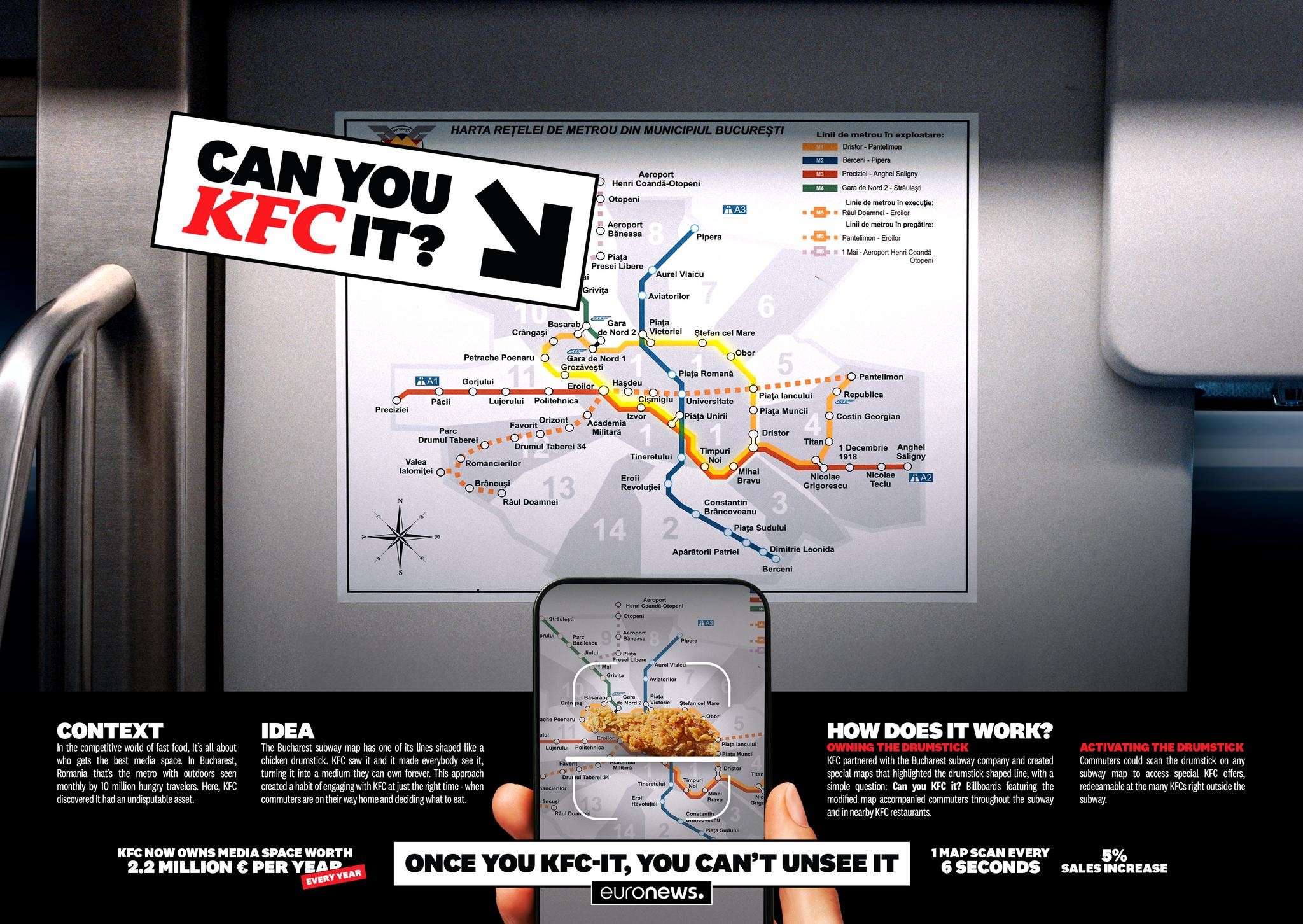 Can You KFC It? | Campaign | THE WORK