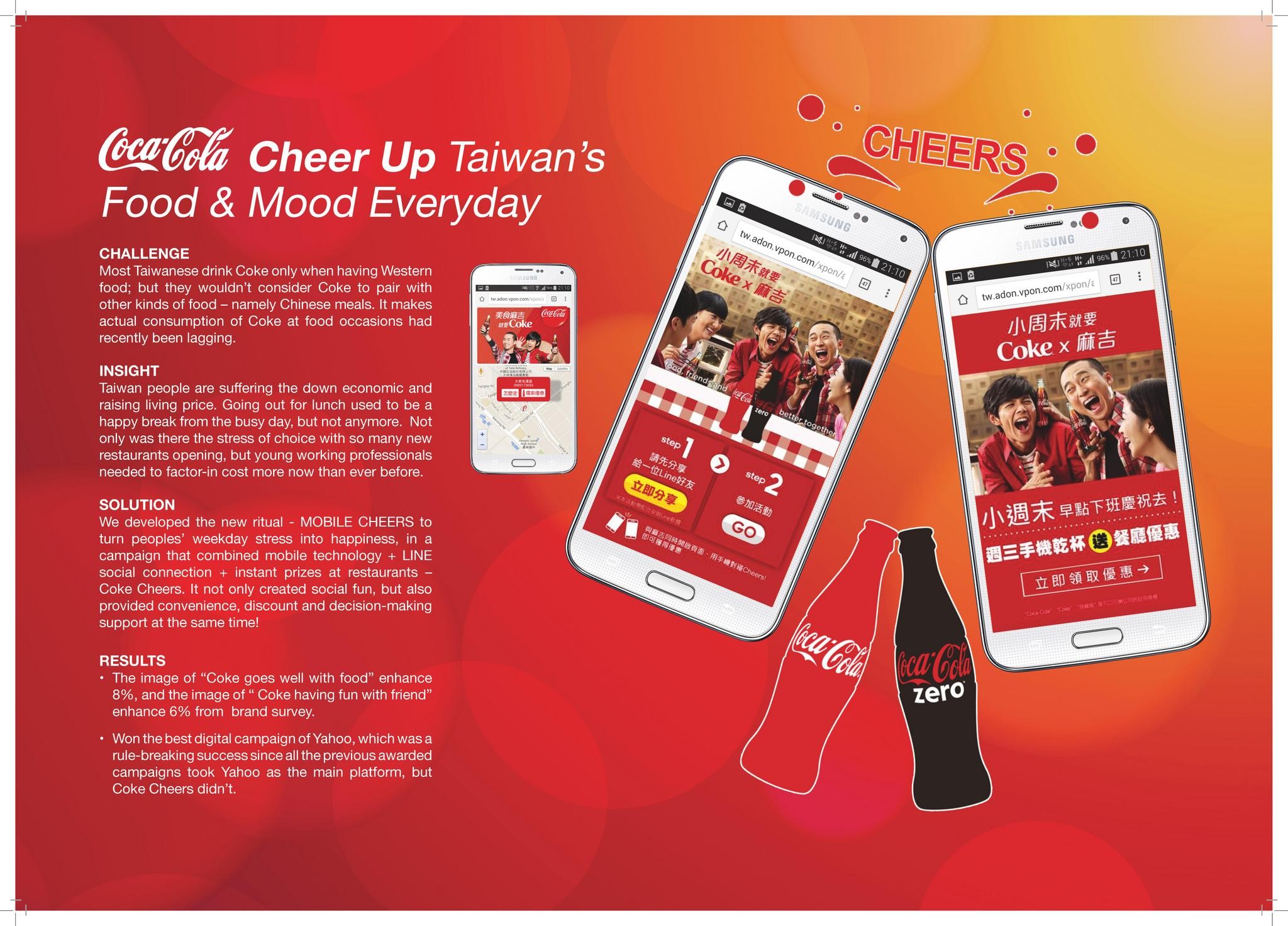 Coke Cheers | Campaign | THE WORK