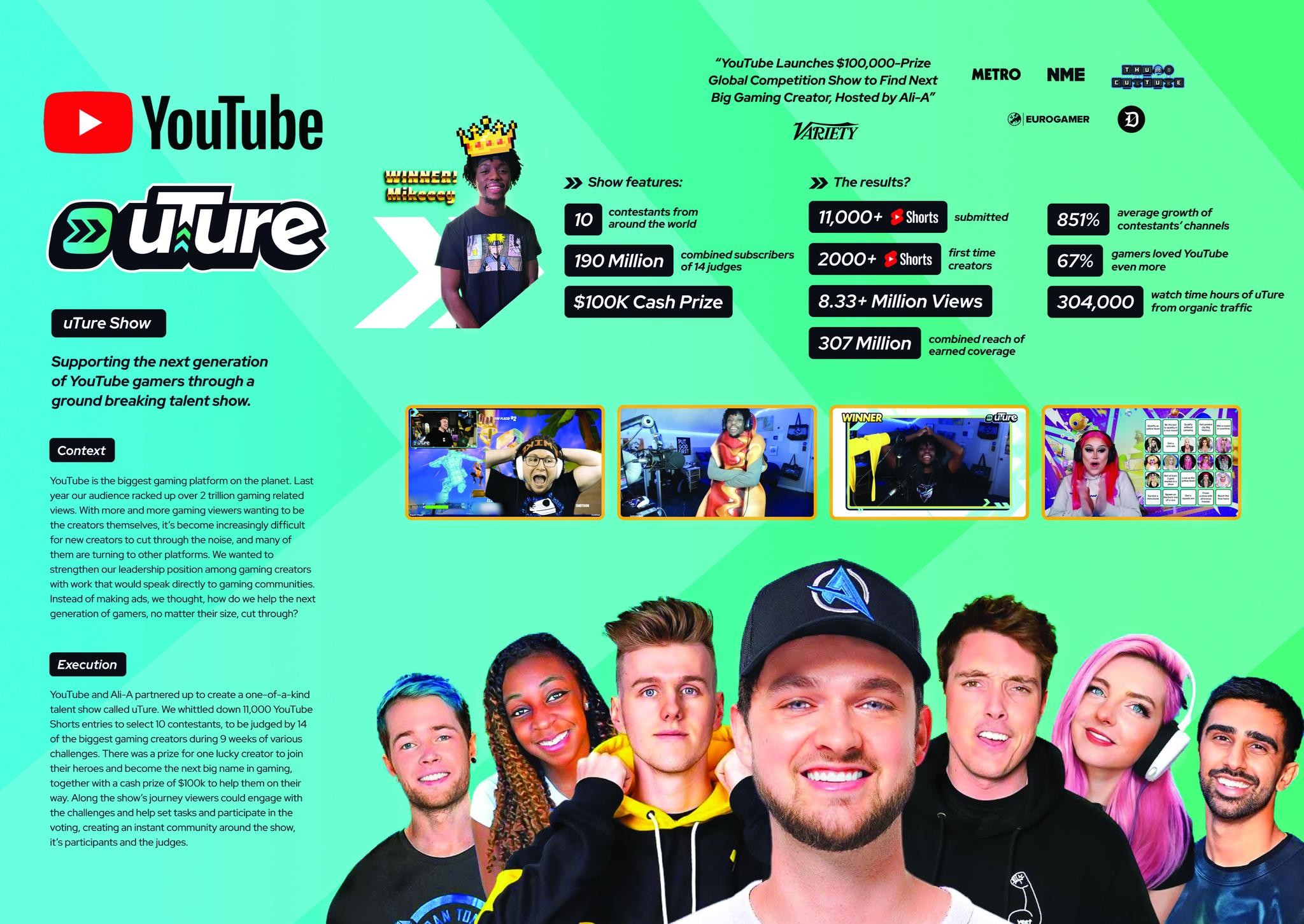 YouTube India 15 Never Stop Creating For India | Campaign | THE WORK