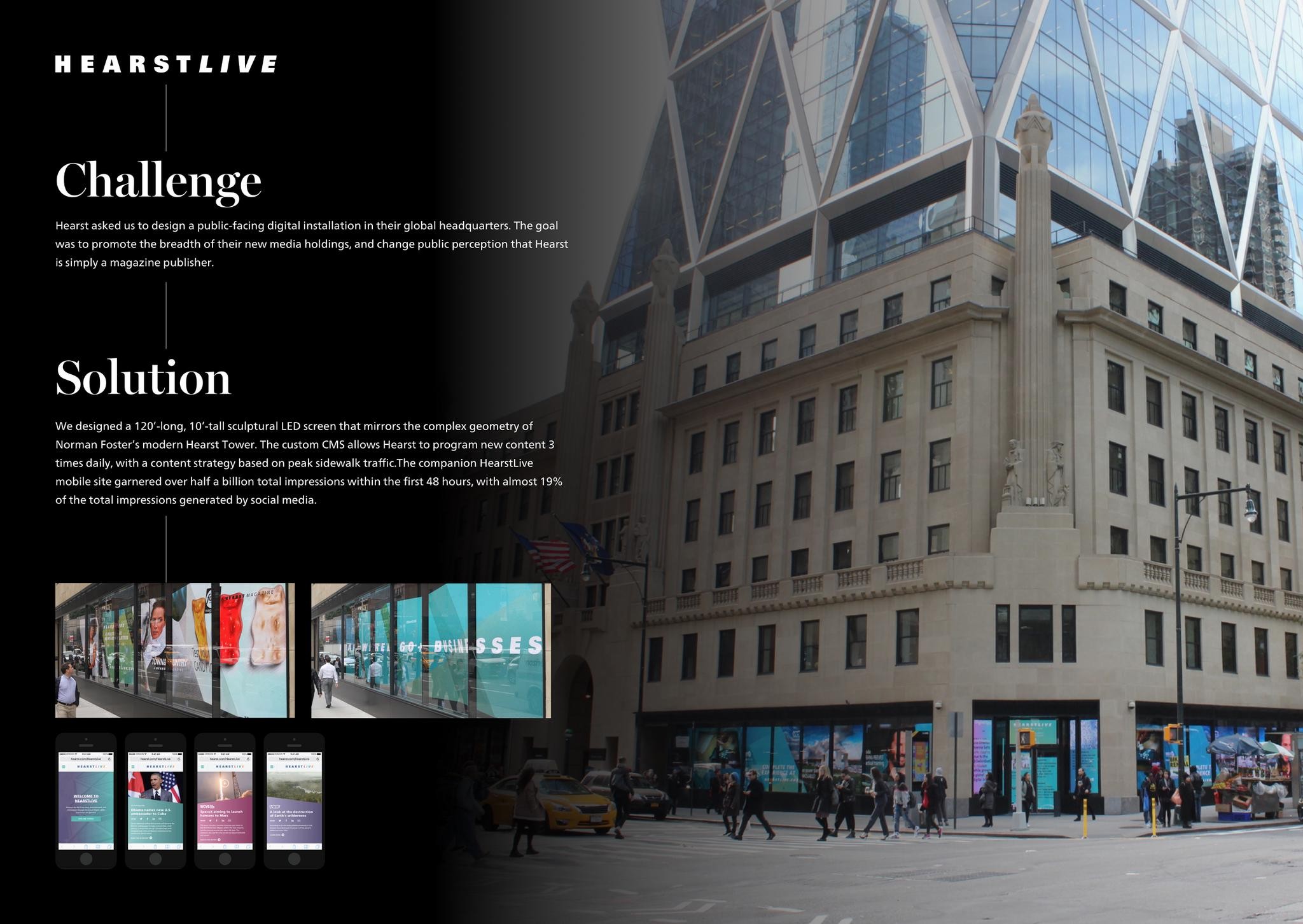 HearstLive | Campaign | THE WORK