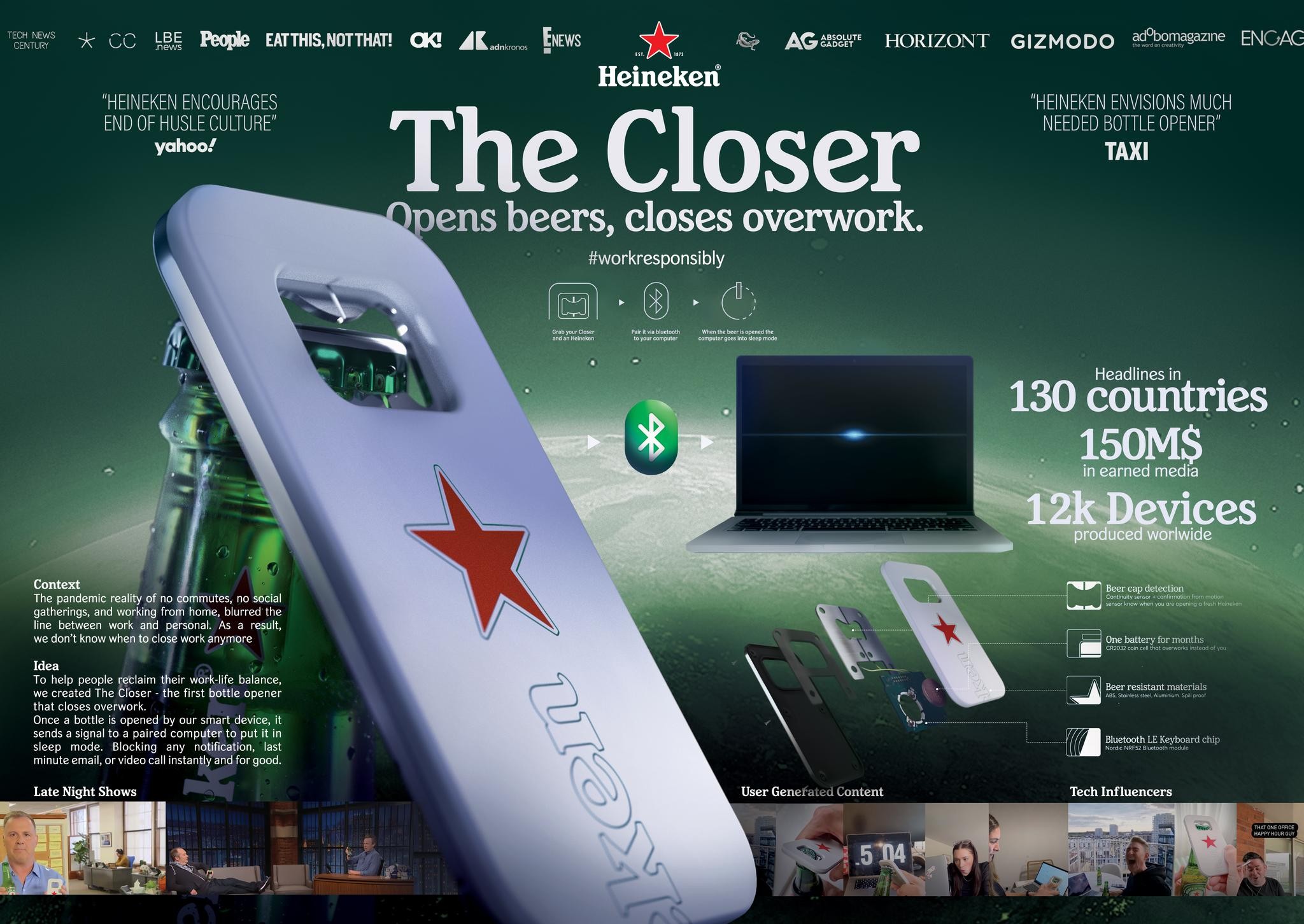 THE CLOSER | Entry | THE WORK