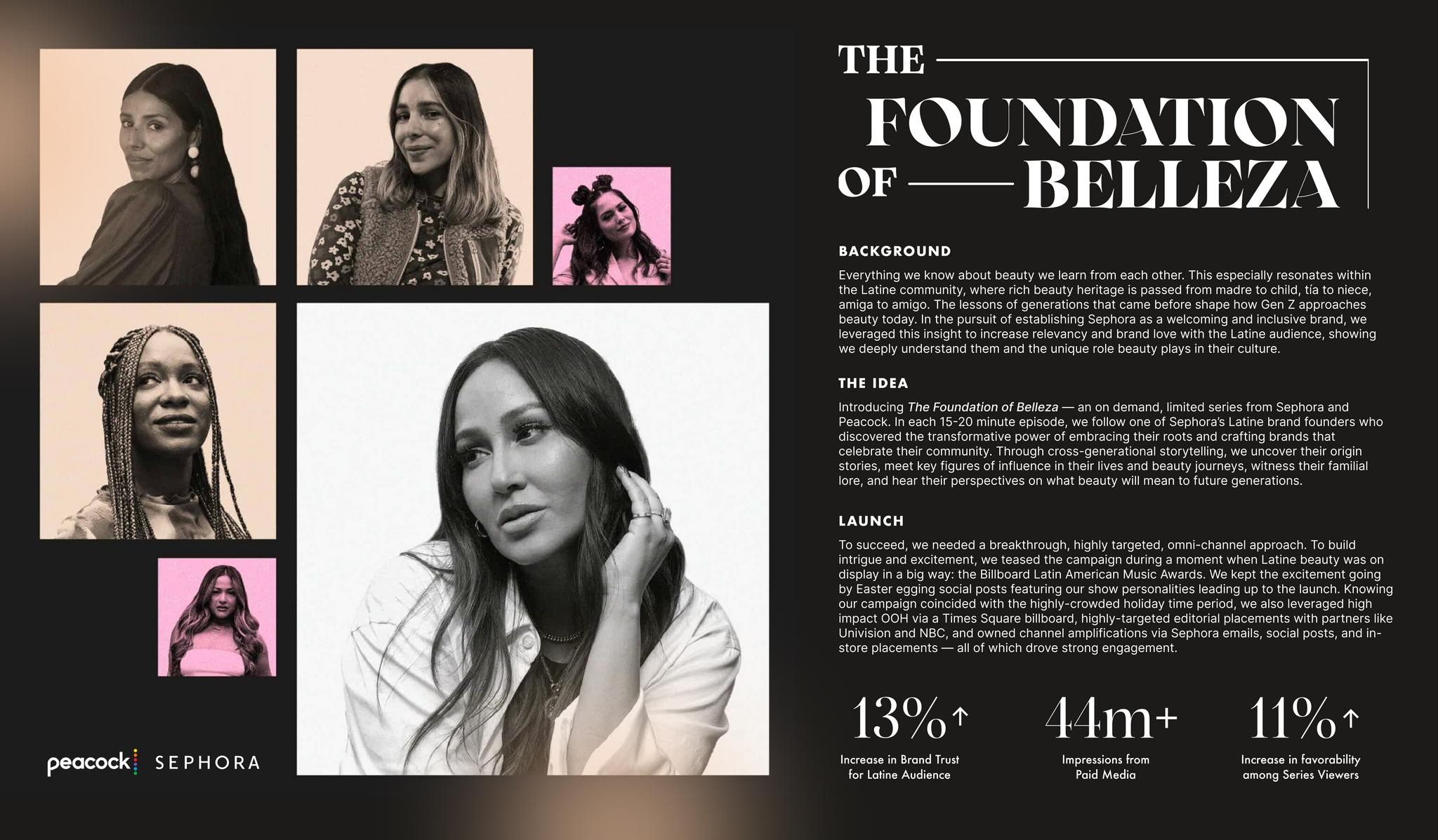 The Foundation of Belleza | Campaign | THE WORK