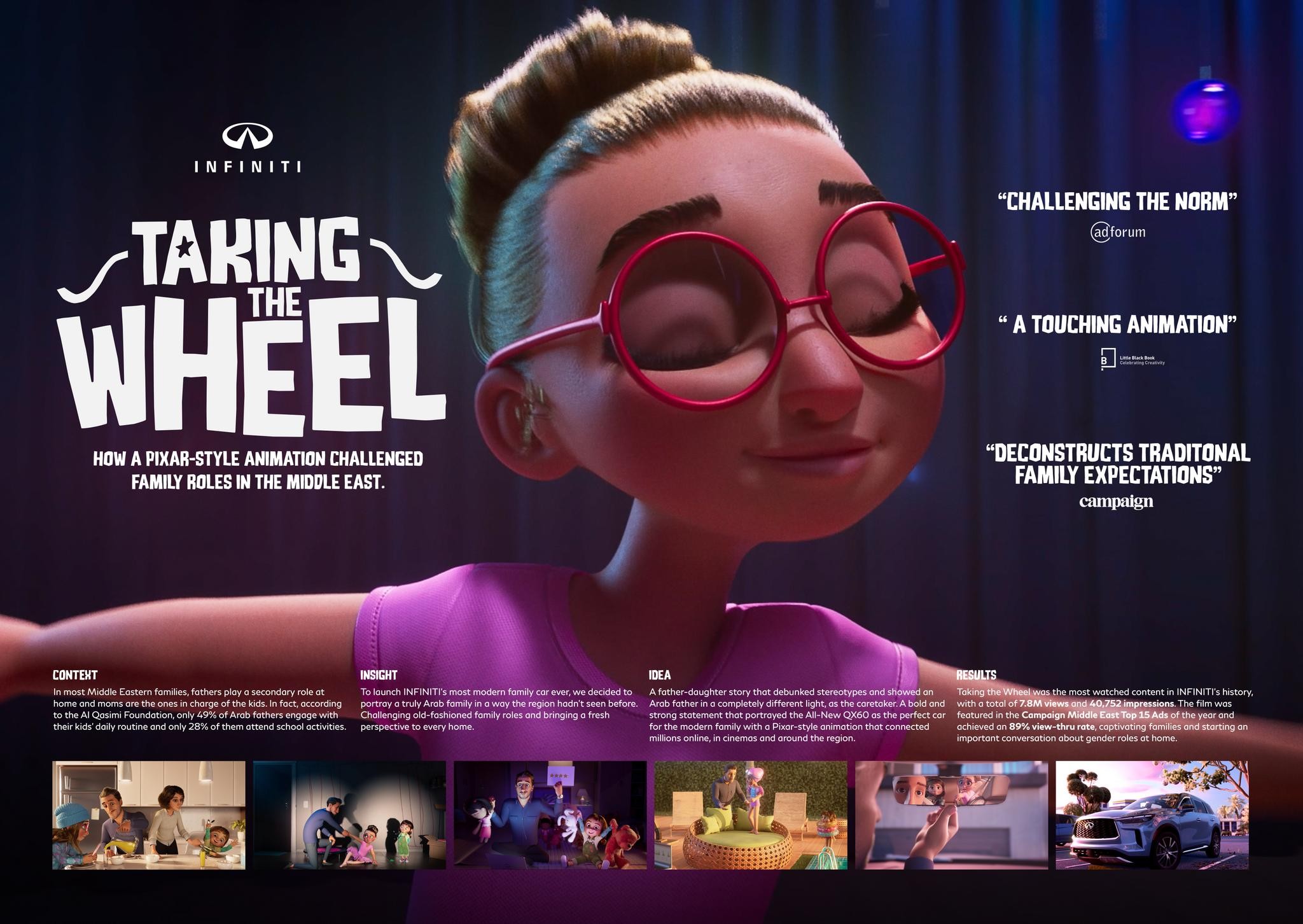 Taking The Wheel | Campaign | THE WORK