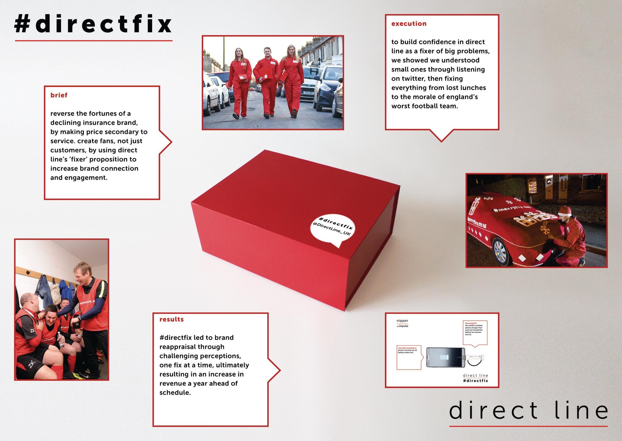 #directfix | Campaign | THE WORK