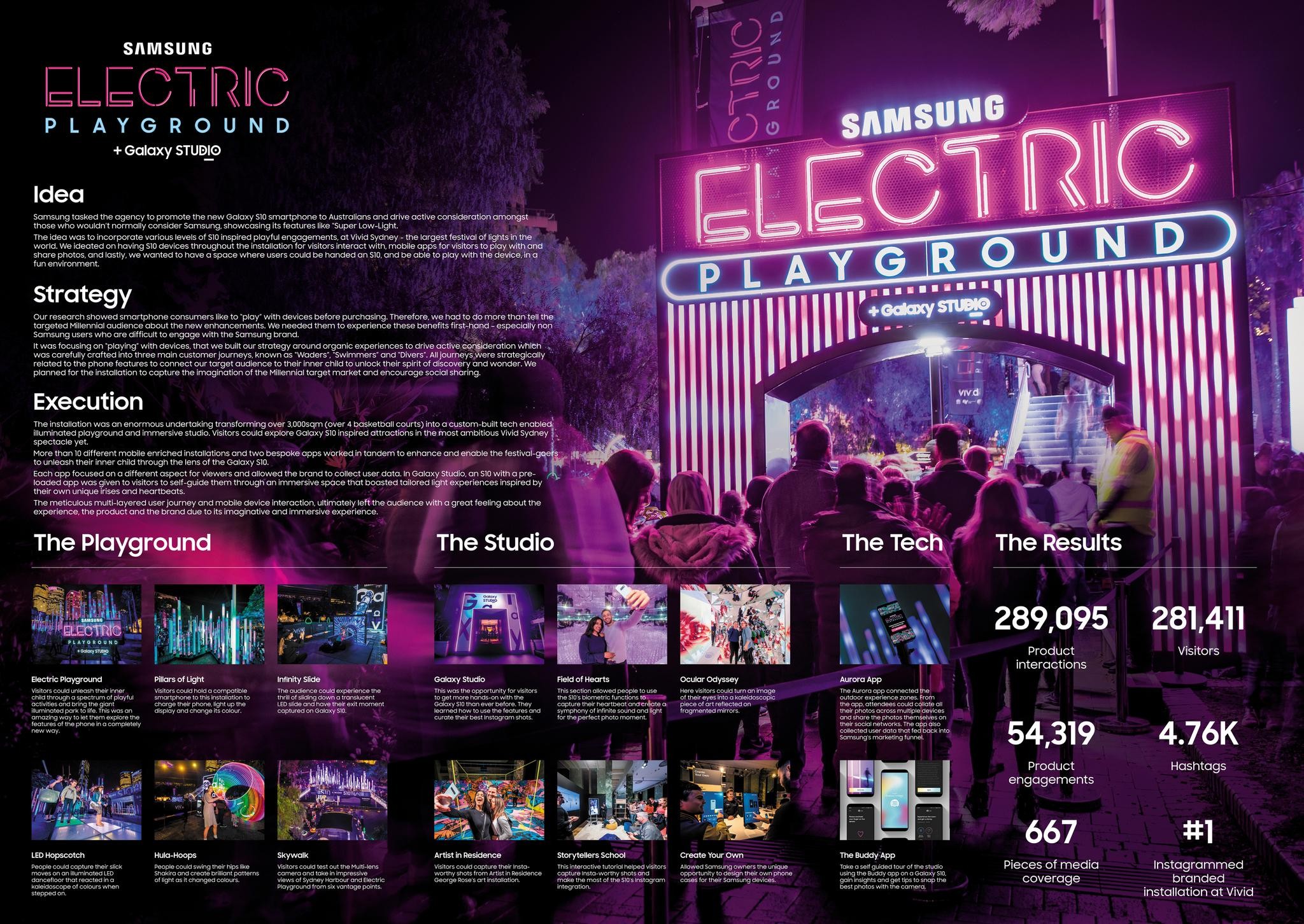 Samsung Electric Playground by Cheil Australia | Campaign