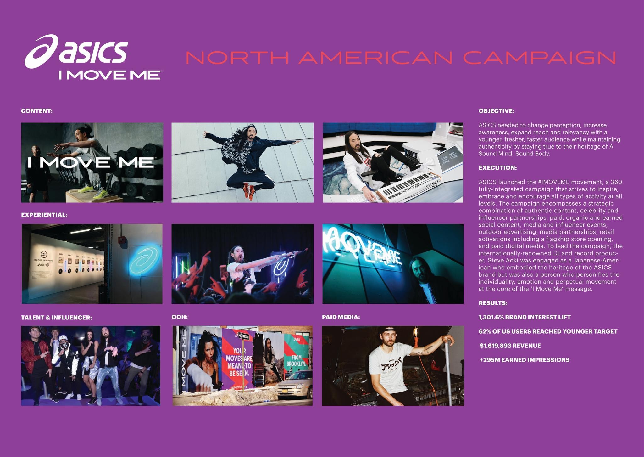 I MOVE ME | Campaign | THE WORK