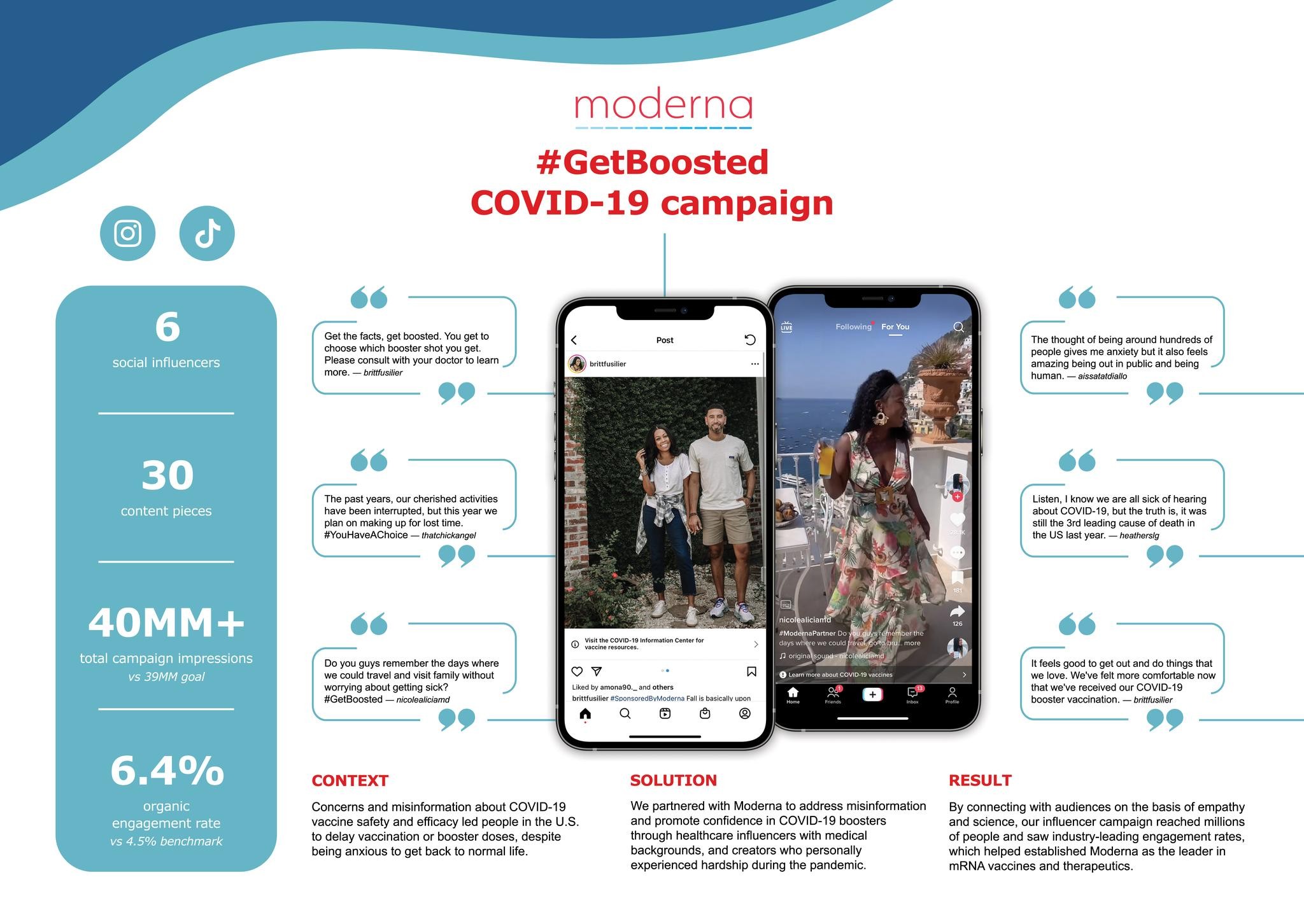 Moderna Booster Influencer Campaign 2022 | Campaign | THE WORK