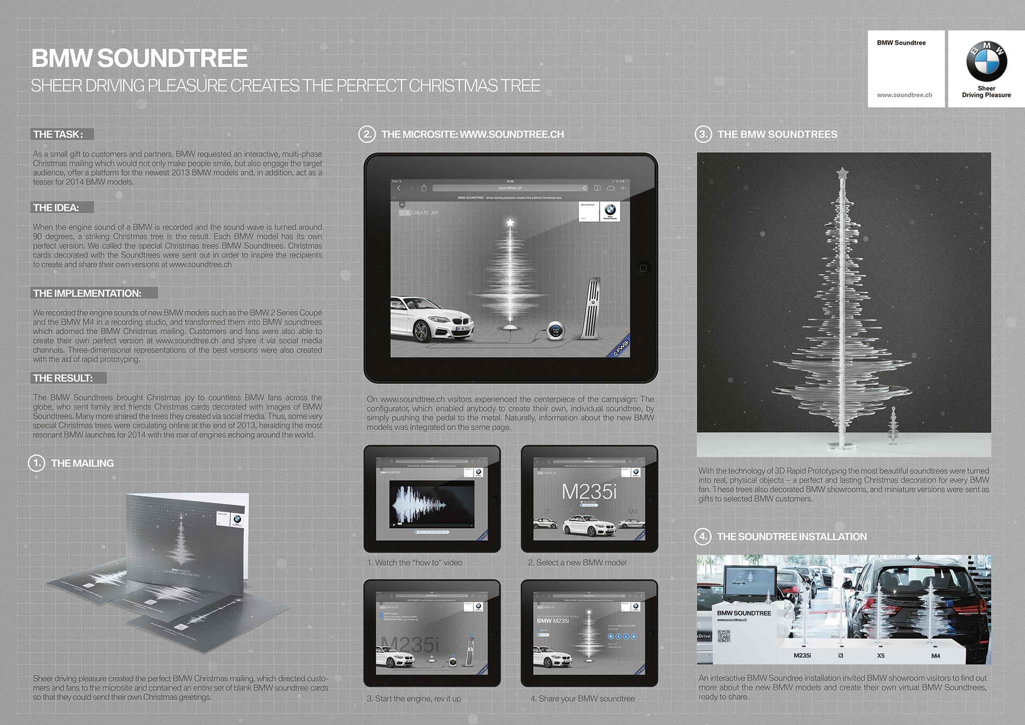 SOUNDTREE | Entry | THE WORK