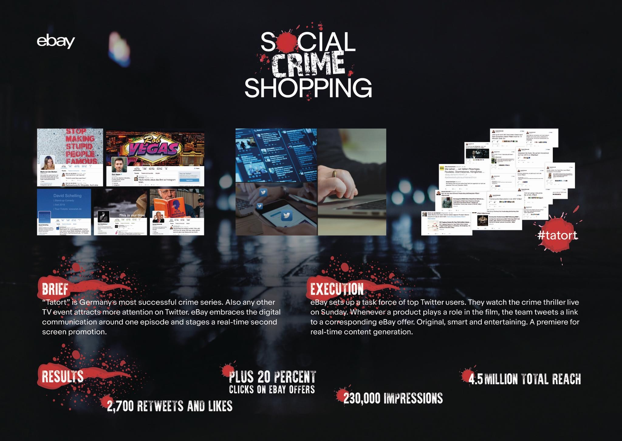 Social Crime Shopping | Campaign | THE WORK