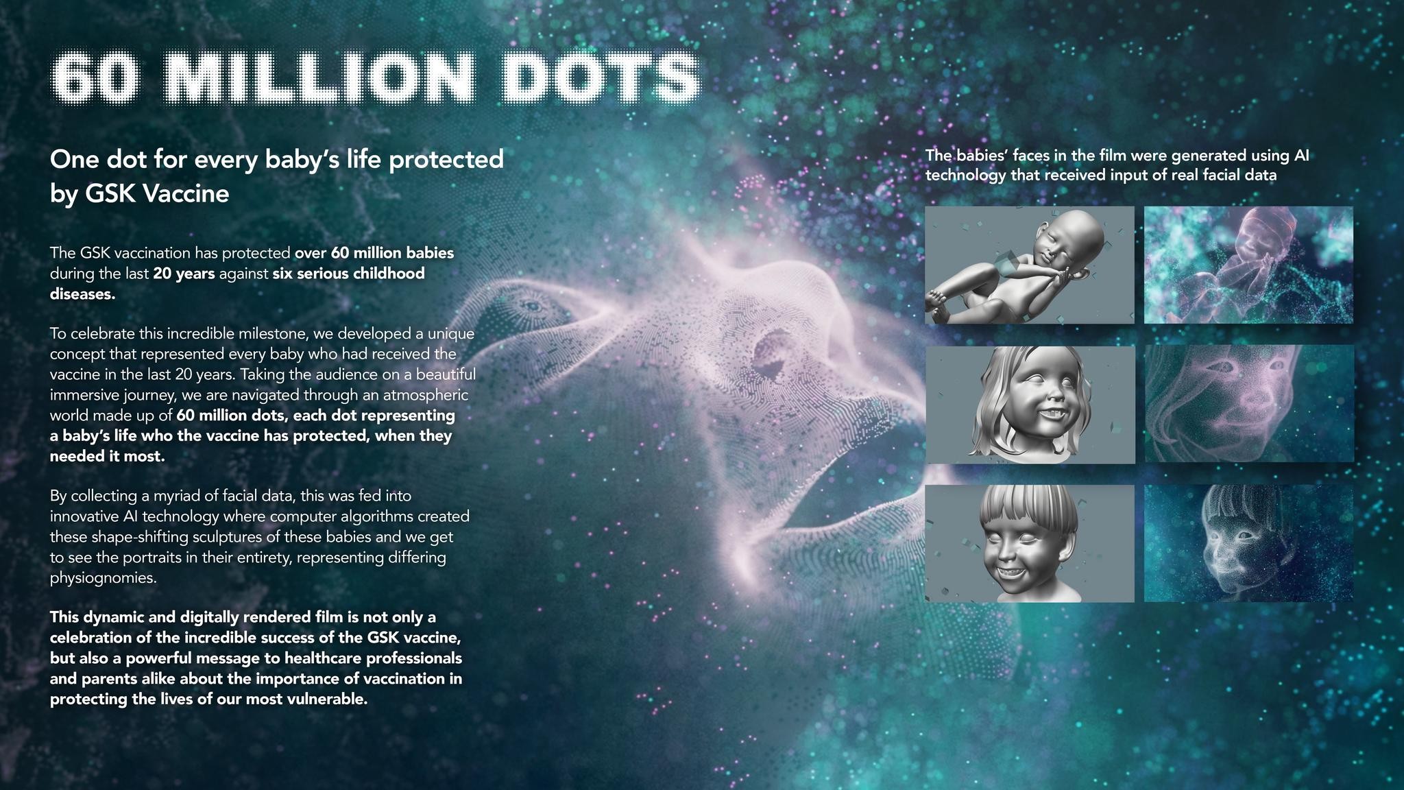 60 Million Dots | Campaign | THE WORK