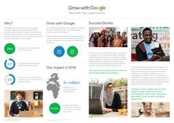 Grow with Google EMEA | Campaign | THE WORK