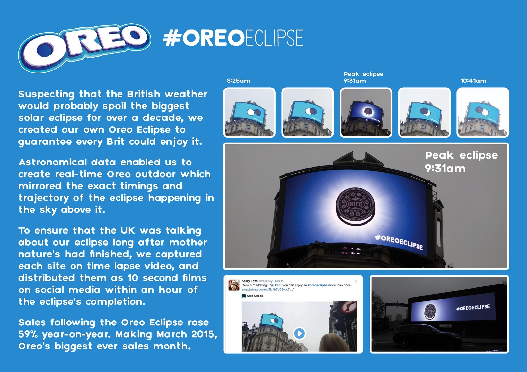 THE OREO ECLIPSE | Campaign | THE WORK