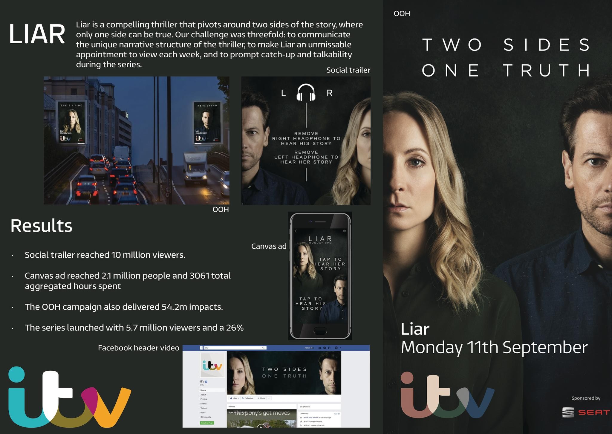 ITV2 Idents | Campaign | THE WORK